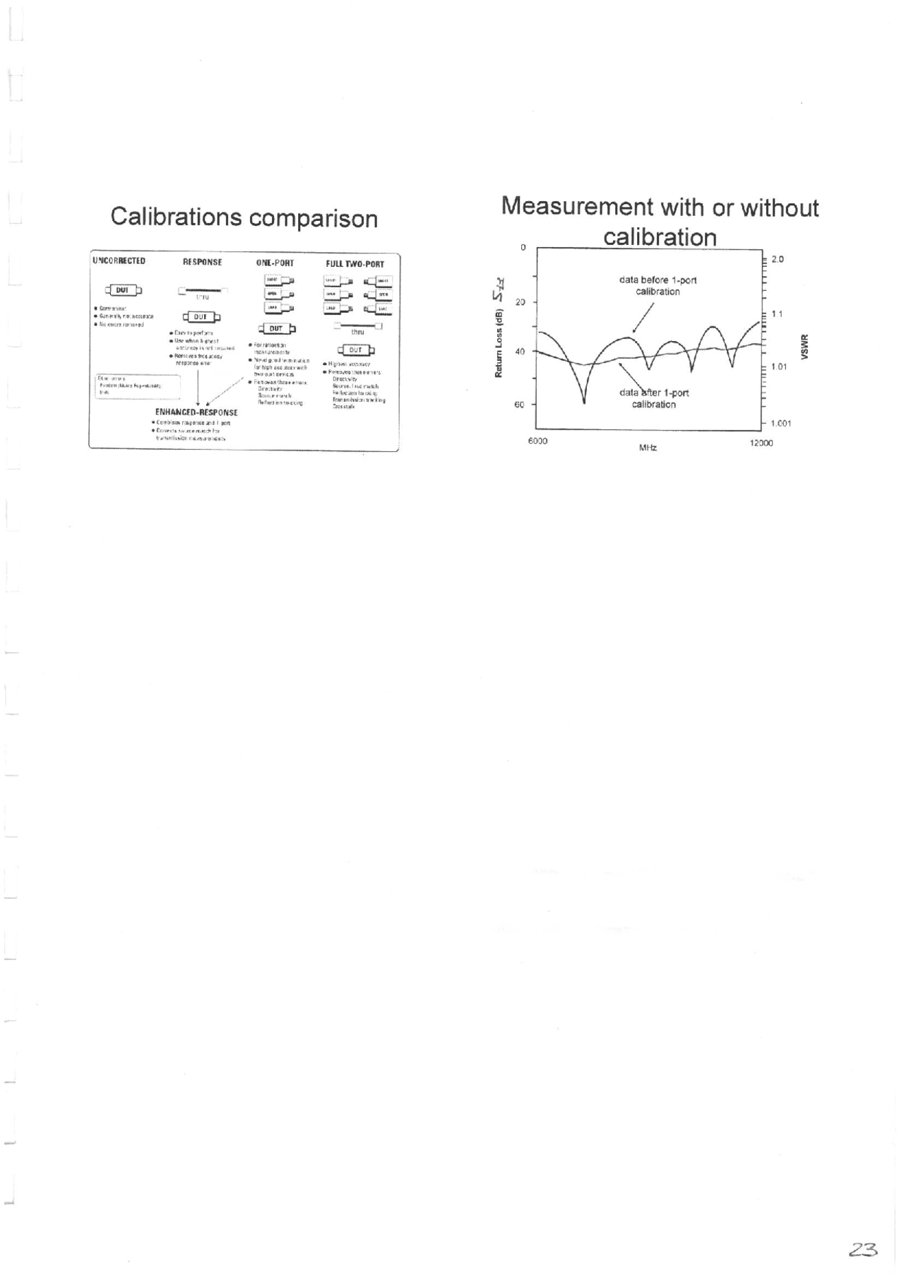 Sensori Elettronica Analogici Docsity