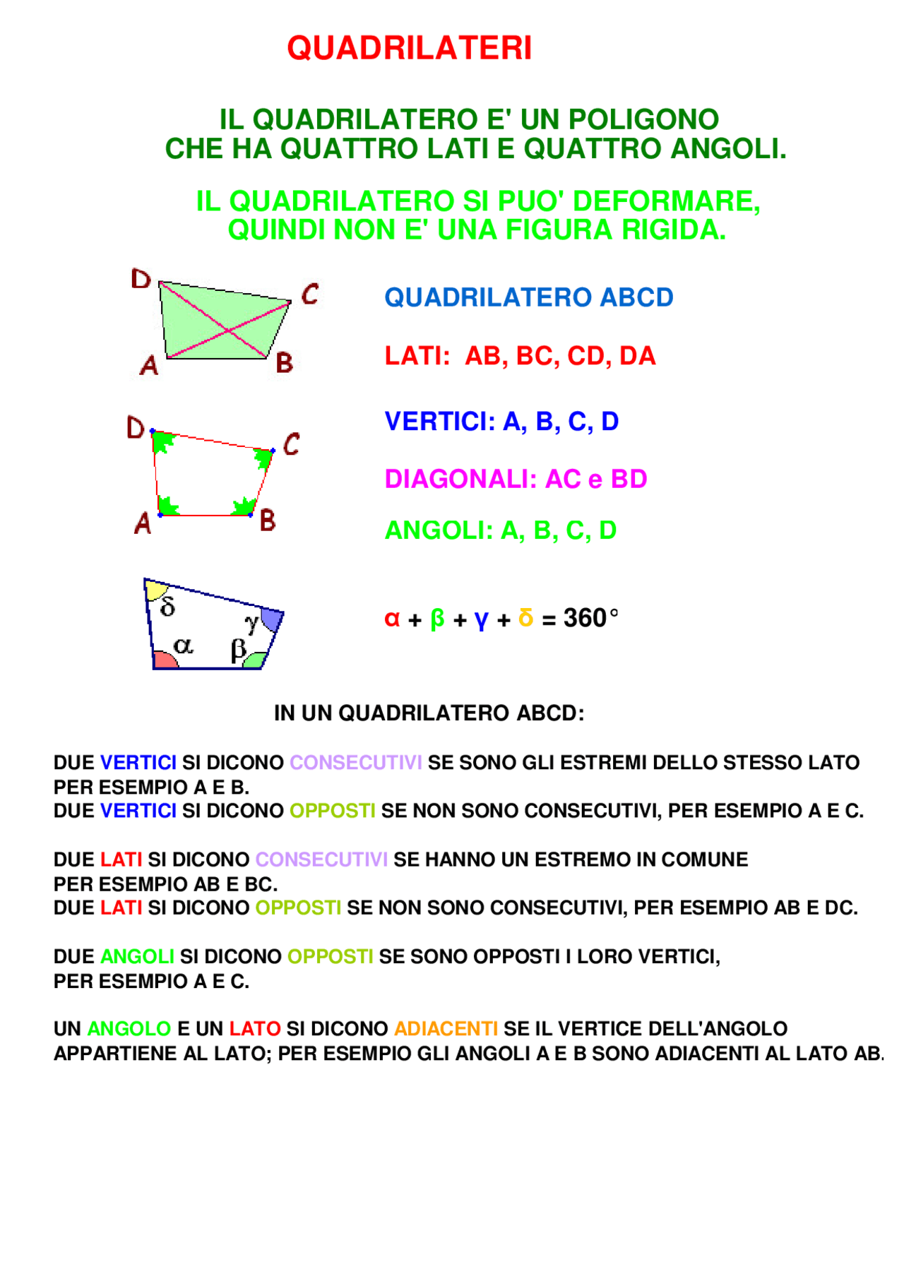 Quadrilateri E Formule Docsity