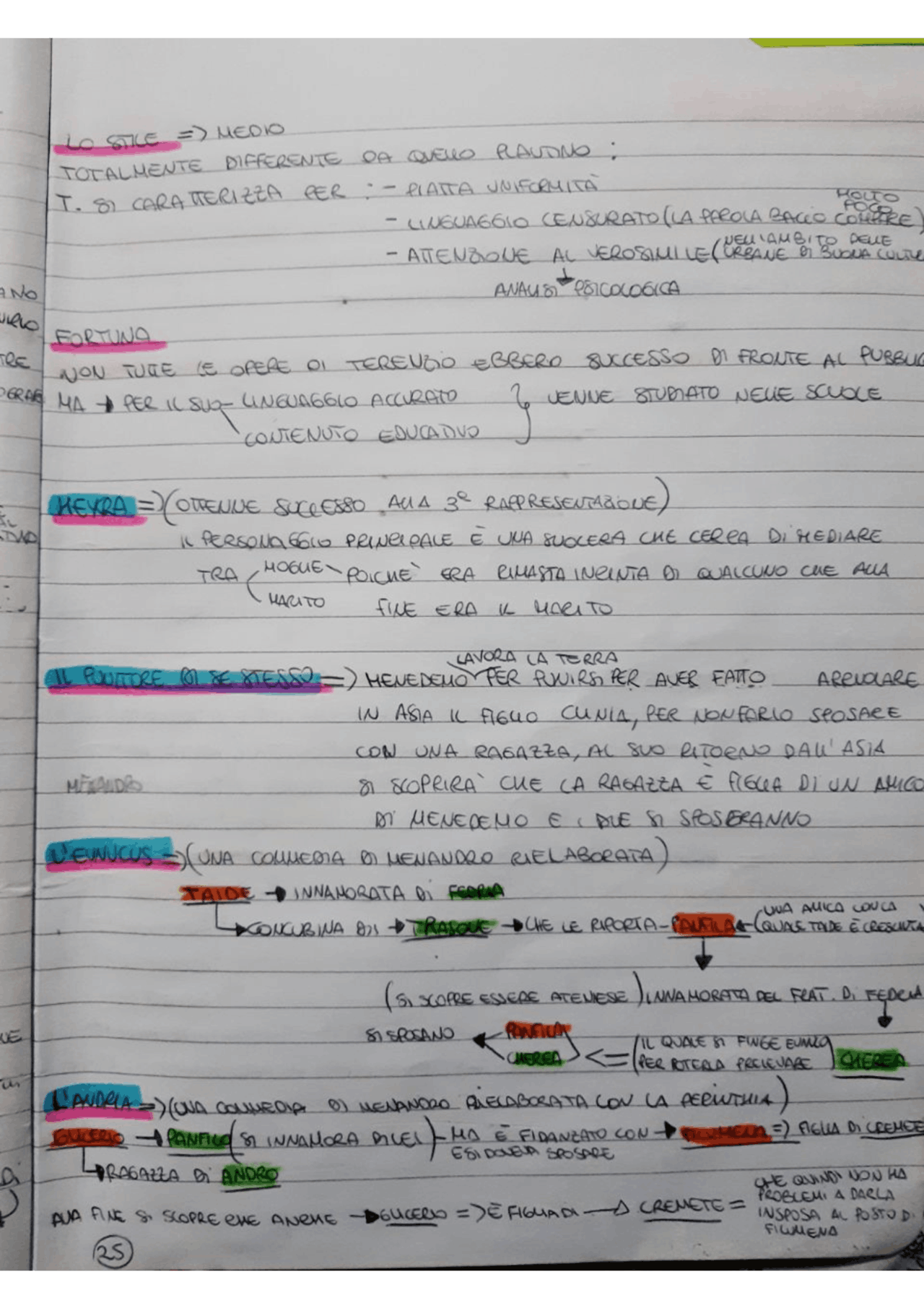 Letteratura Latina Conte Docsity