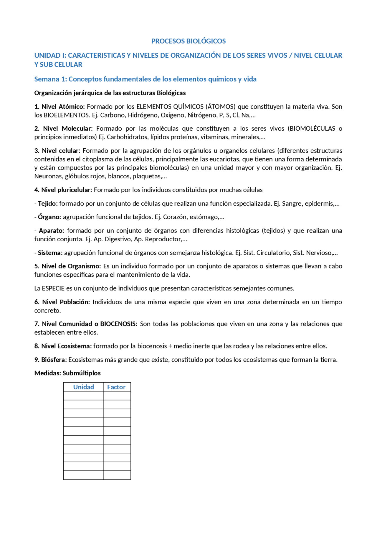 Apuntes Procesos Biológicos Apuntes De Bioquímica Docsity