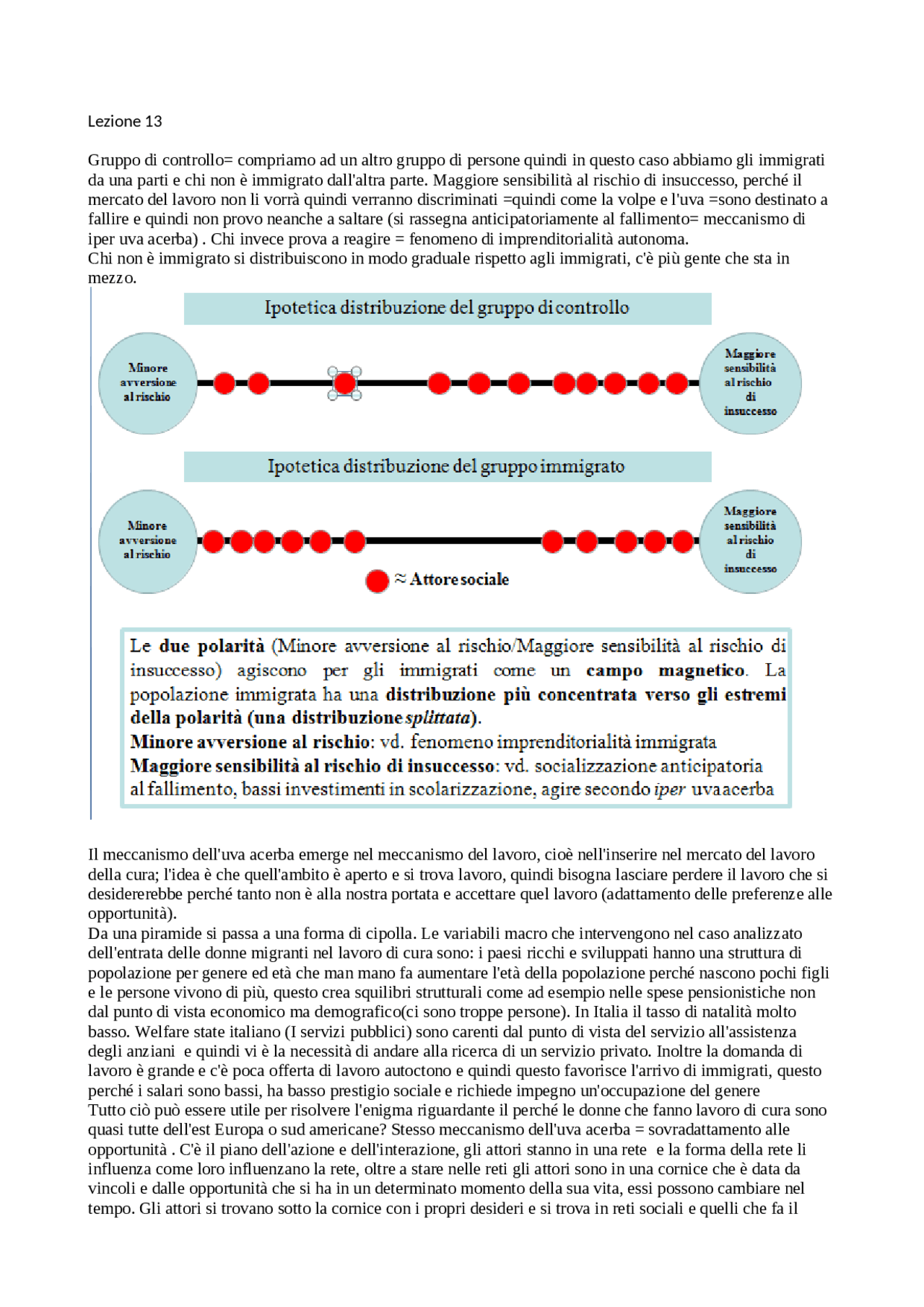 Sociologia Dei Processi Migratori Docsity