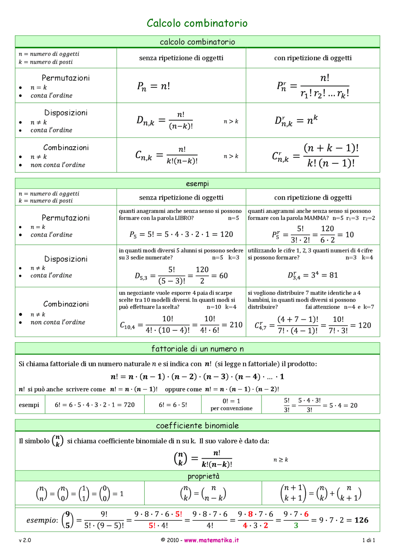 Calcolo Combinatorio Docsity