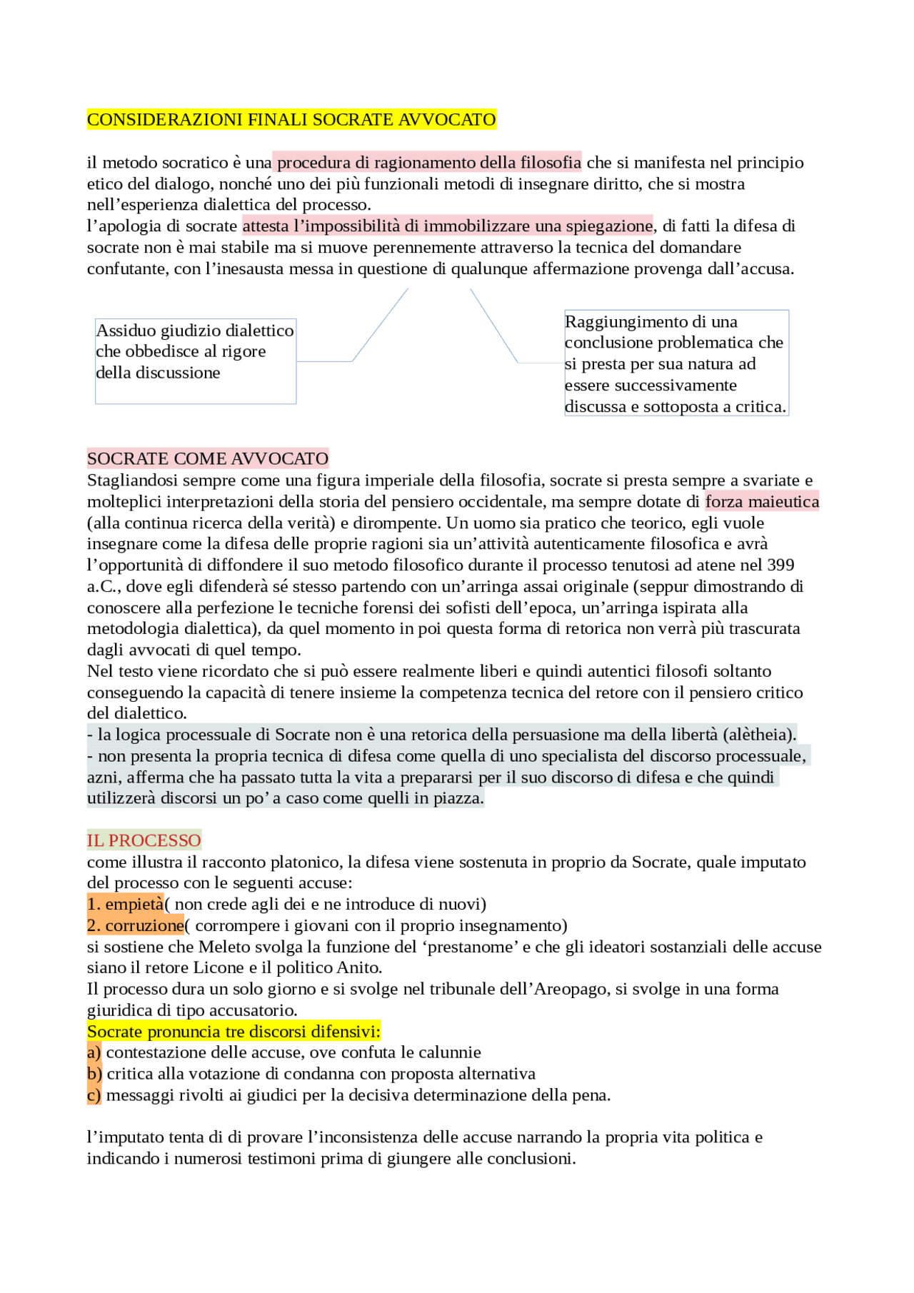 Riassunti Del Libro Socrate Avvocato Docsity