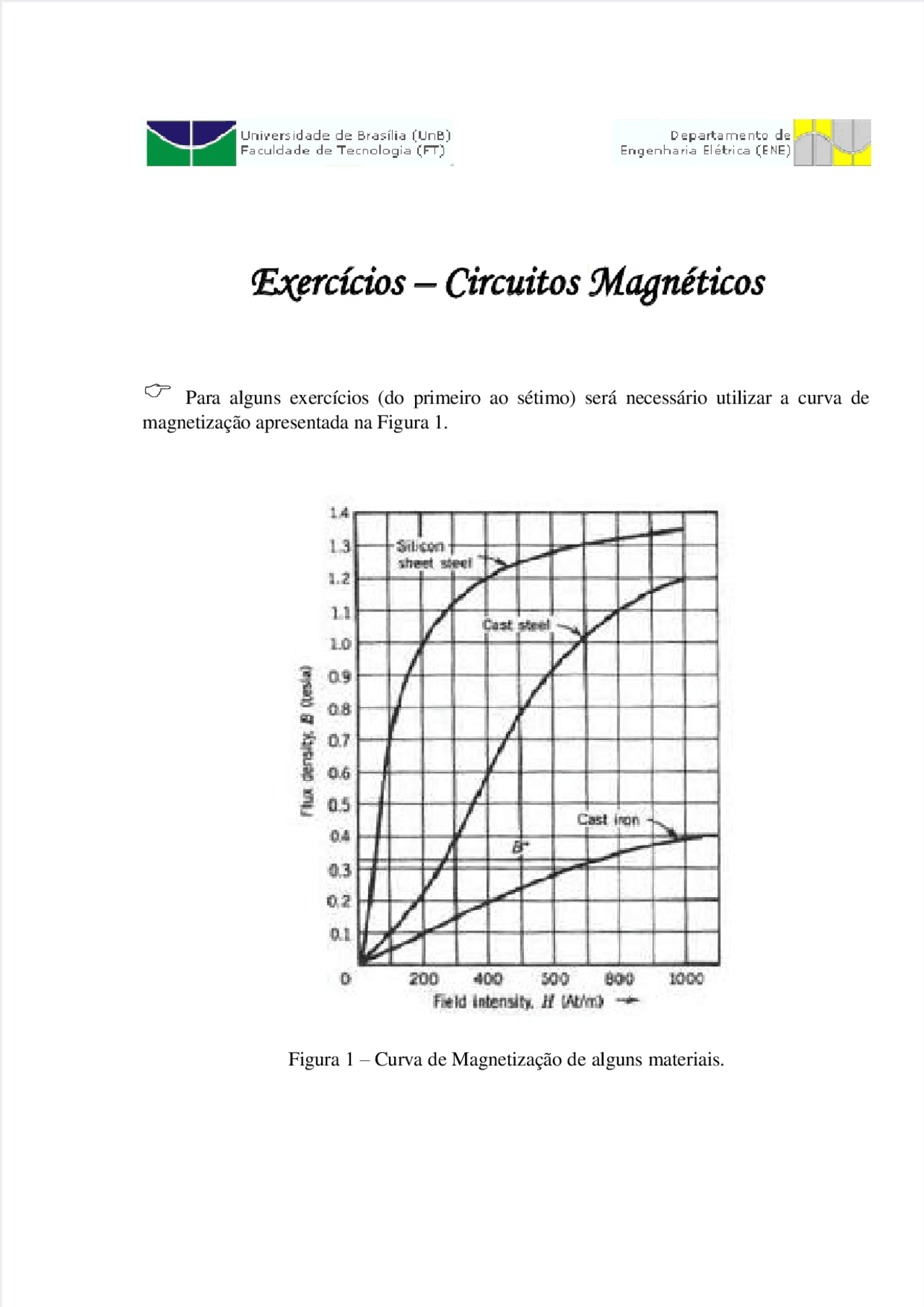 Exercícios Resolvidos Circuitos Magnéticos Exercícios