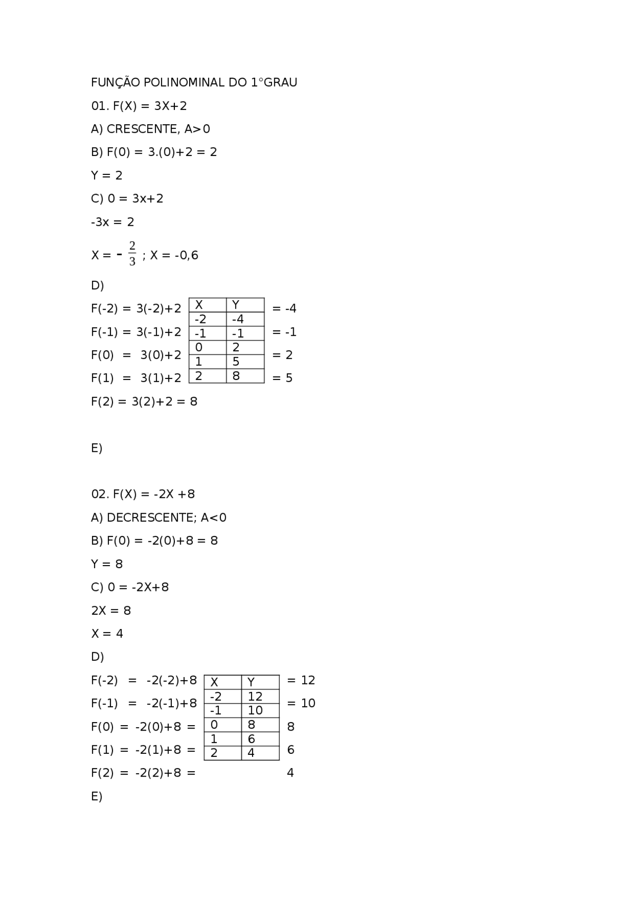 MATEMATICA EXERCICIOS DE FUNCOES RESOLVIDOS - Docsity