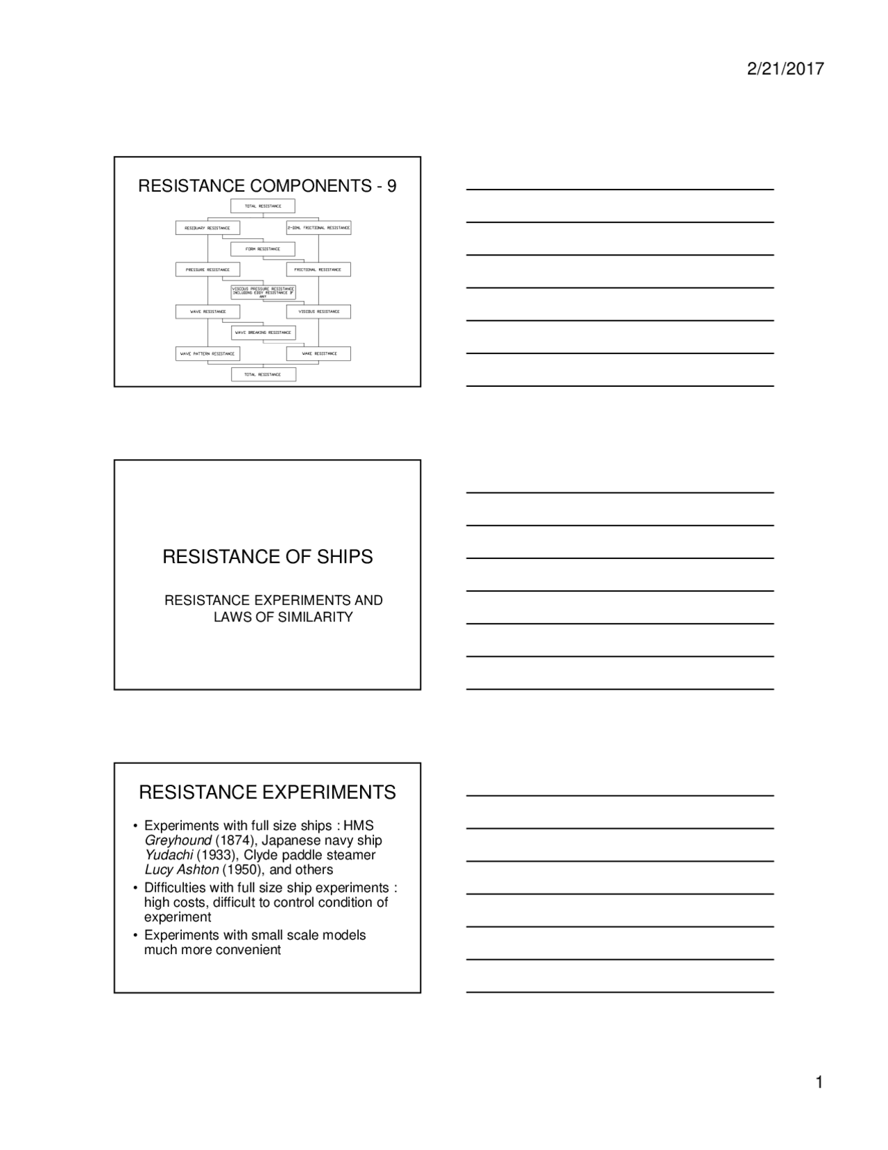 Similarity Of Ship And Model Docsity