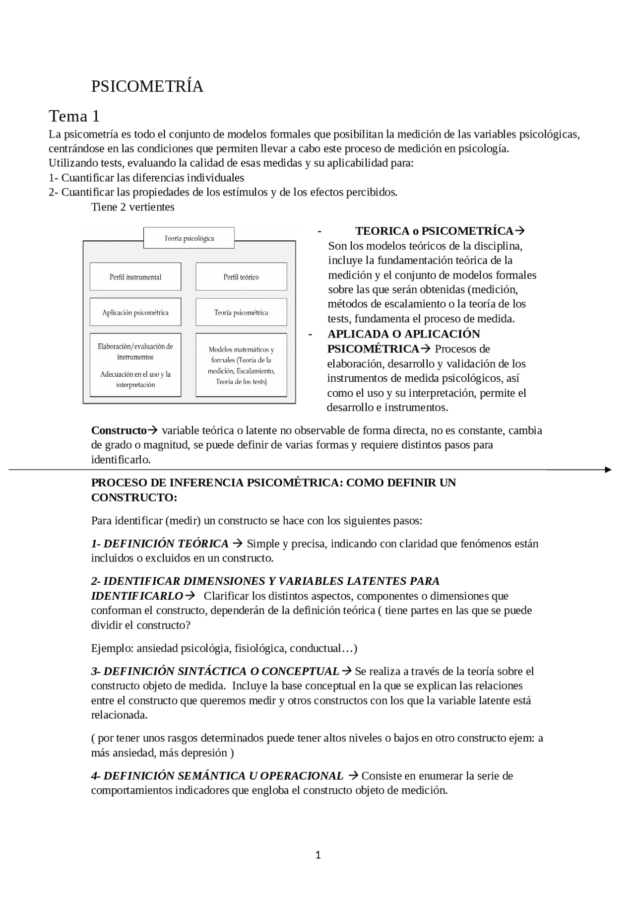 Resúmenes De Psicometría Docsity