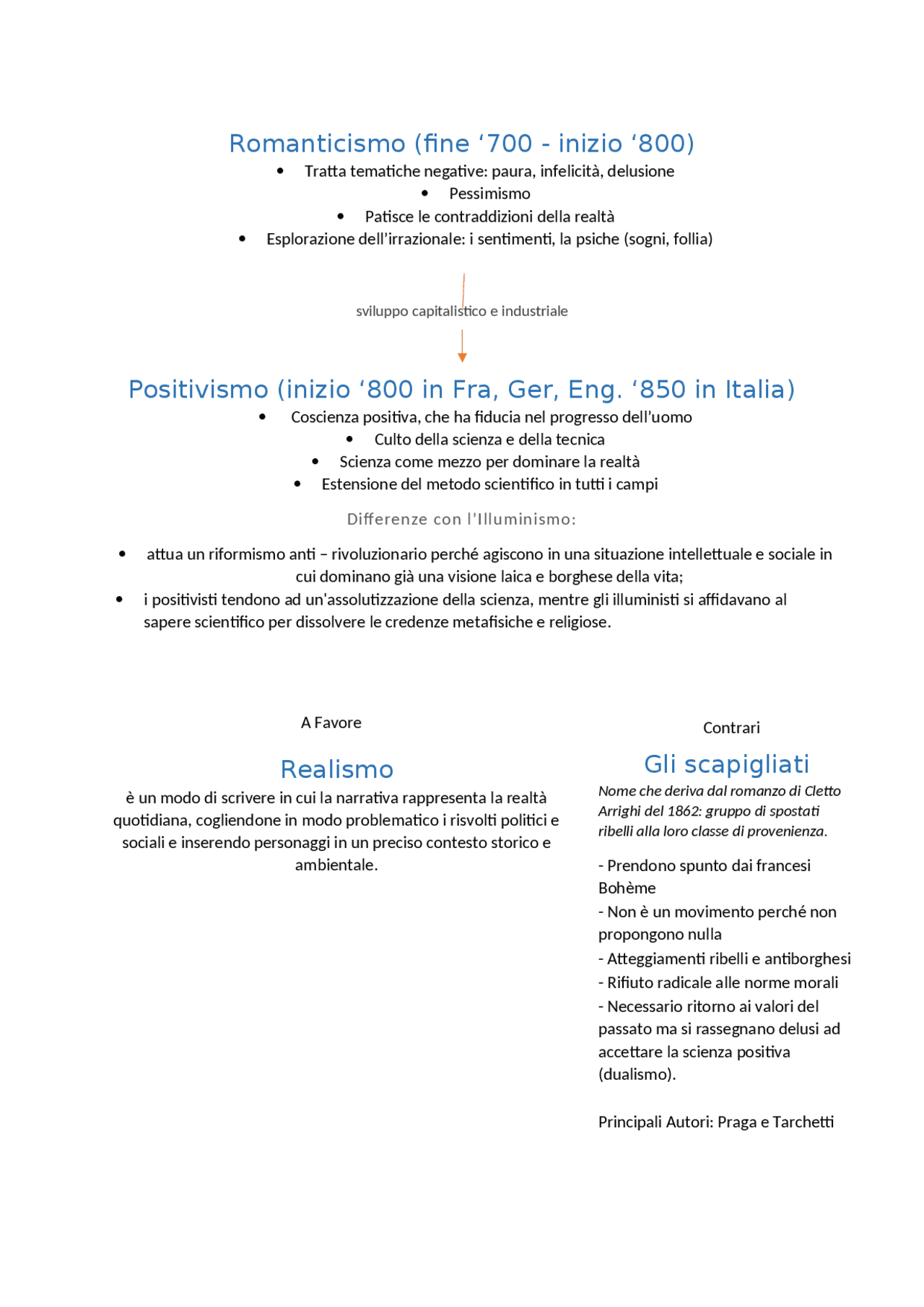 Riassunto Letteratura 800 Docsity