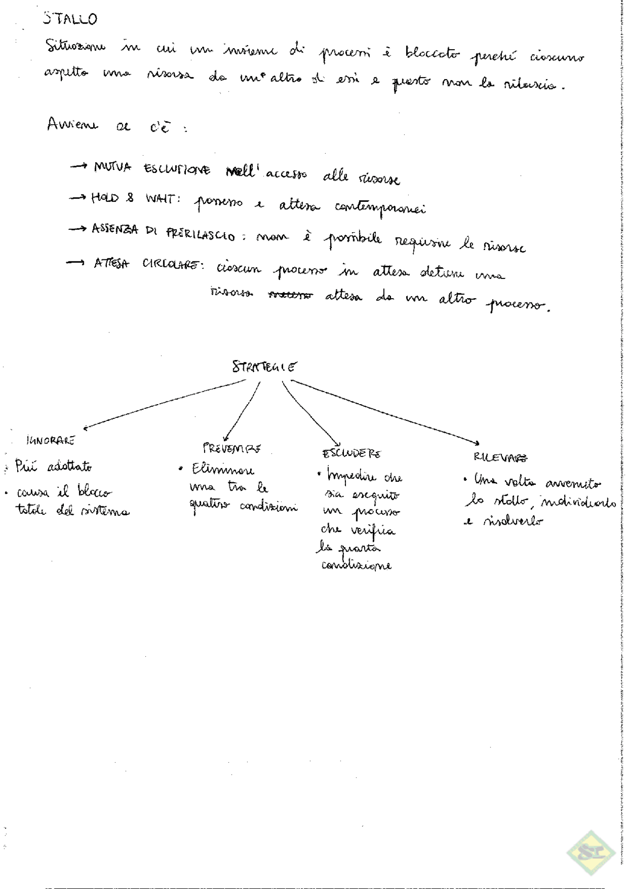 Appunti Sistemi Operativi 2 Docsity