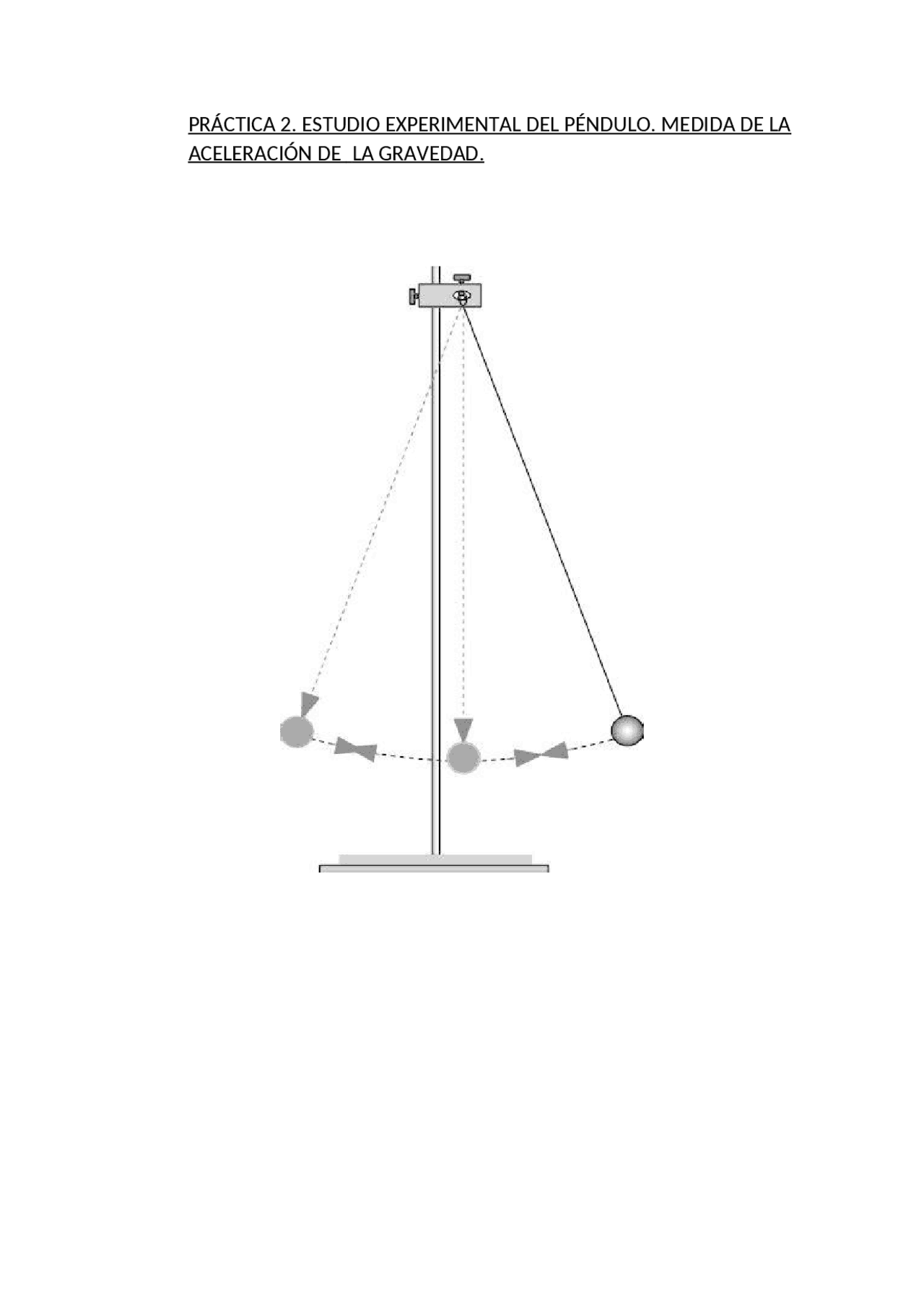 Informe péndulo compuesto | Guías, Proyectos, Investigaciones de Física ...