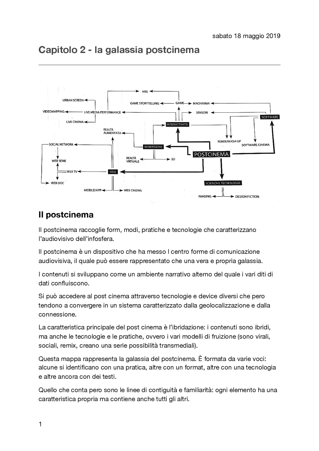 Comunicazione Digitale Docsity