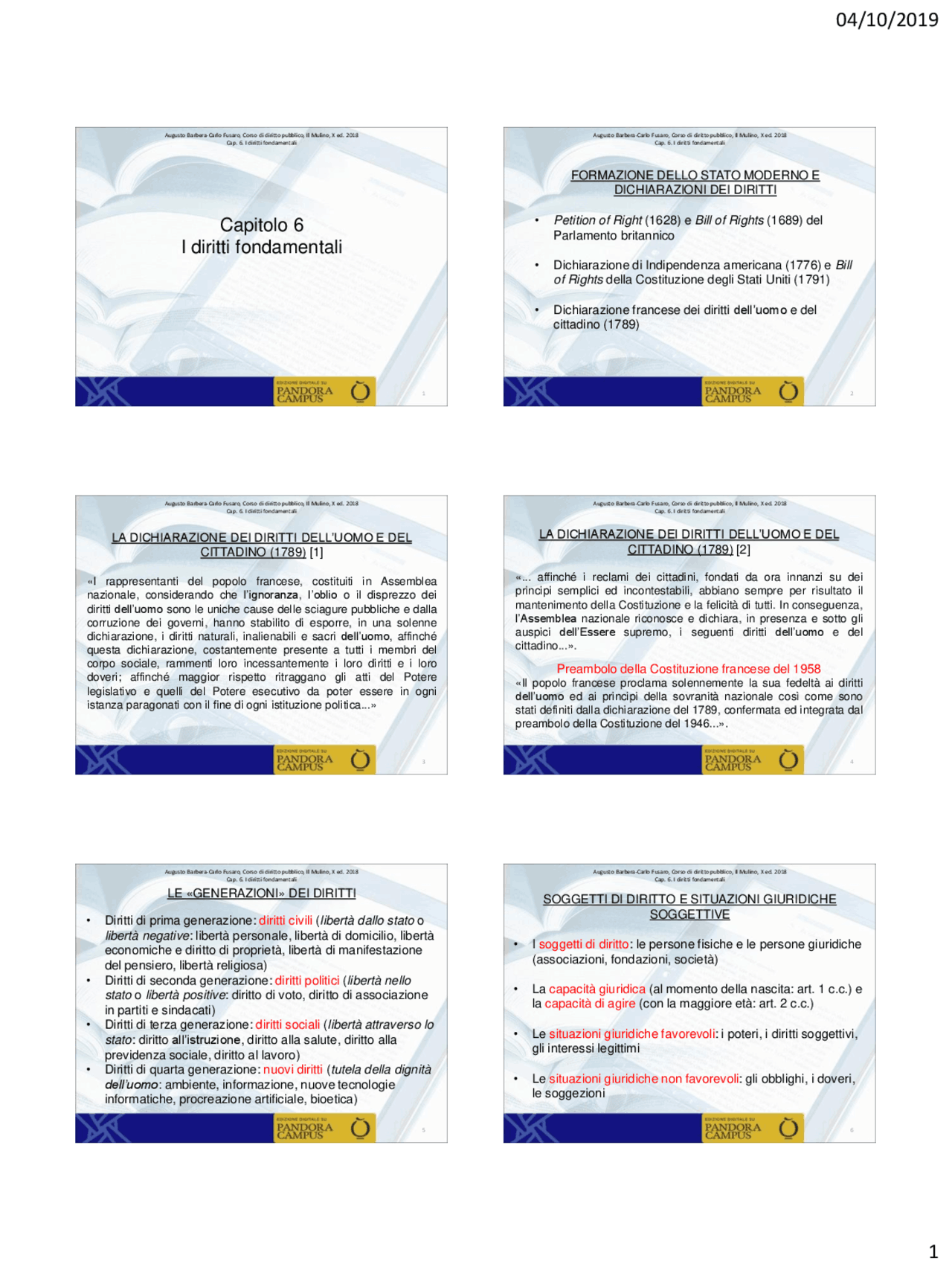 Manuale Diritto Pubblico Docsity