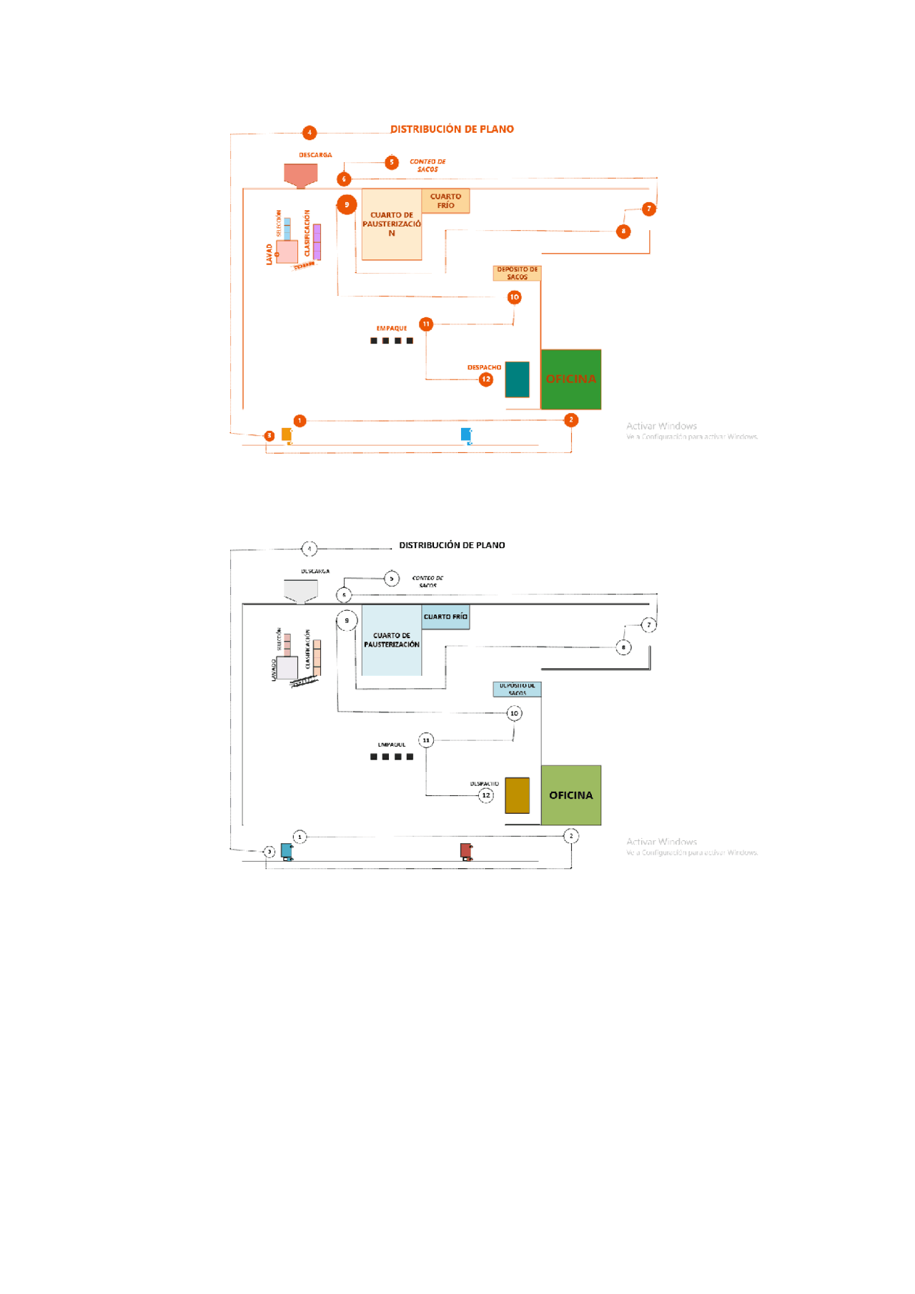 Final 2019 Proyecto Informatica Docsity