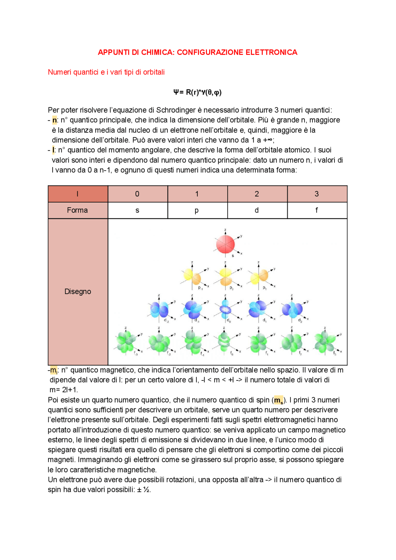 Configurazione Elettronica Appunti Di Chimica Docsity
