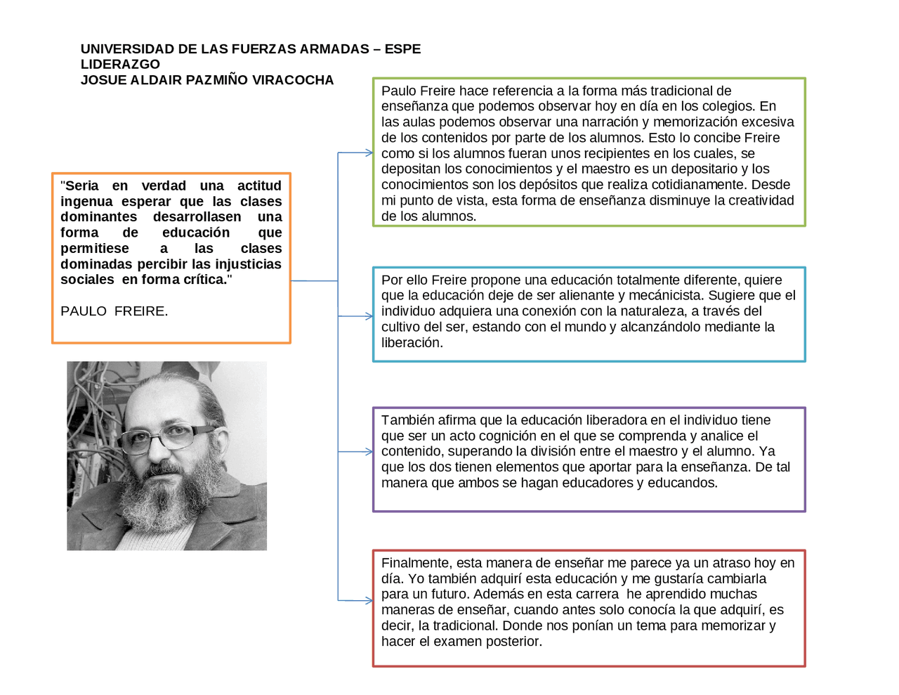 Ensayo jominy de una probeta de acero 4030 - Docsity