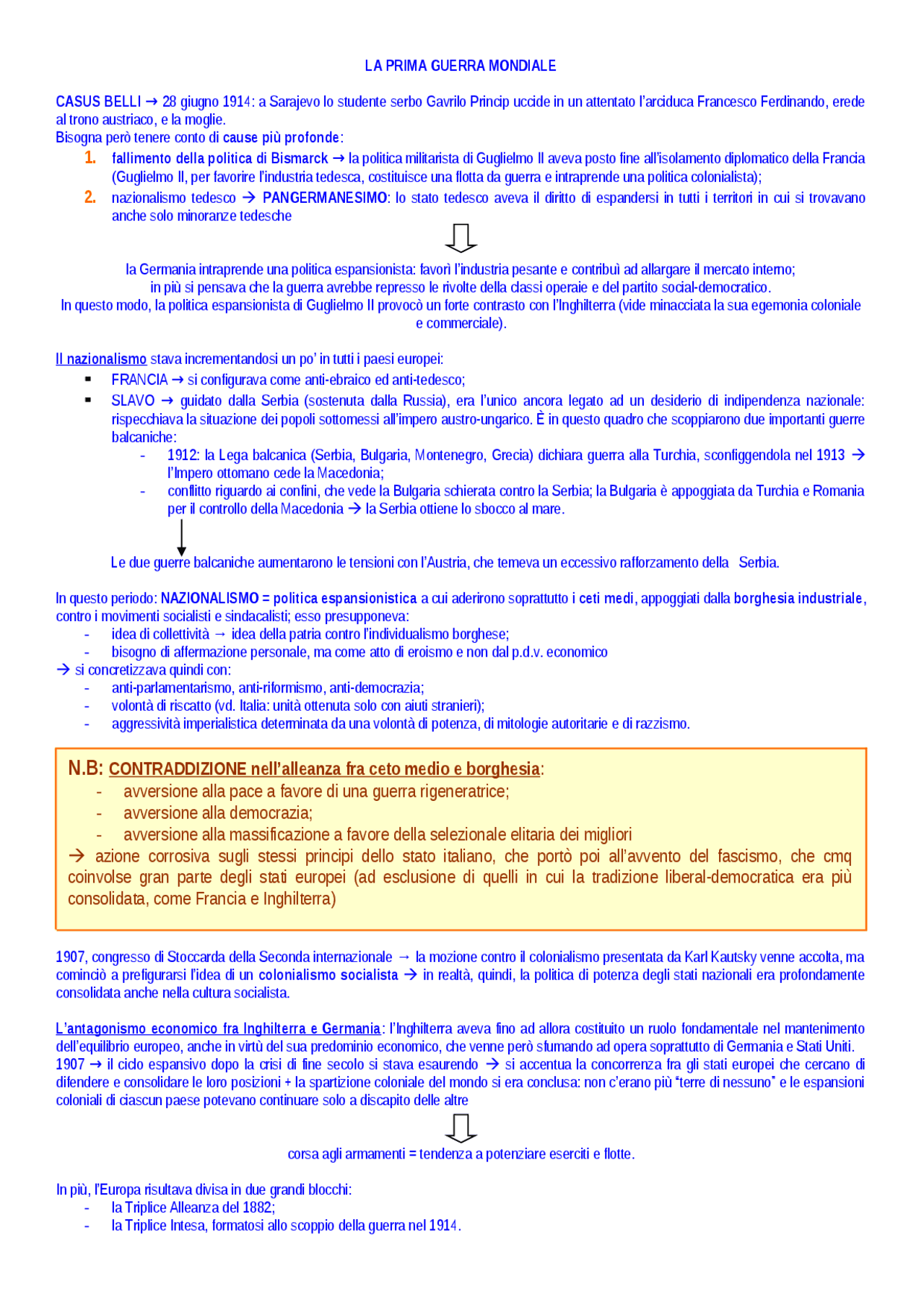 Schema Riassuntivo Prima Guerra Mondiale Dispense Di Storia Docsity