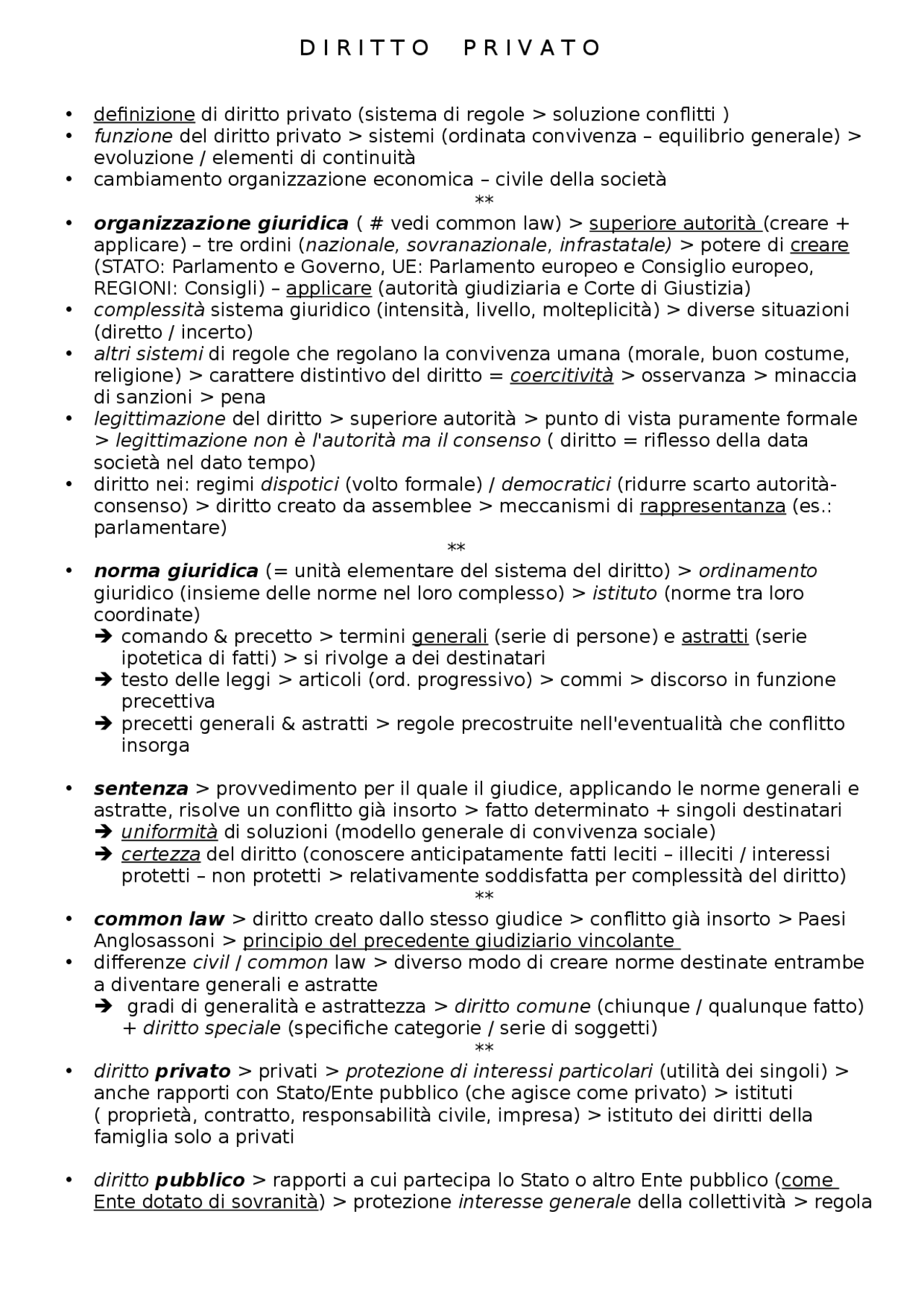 Appunti Diritto Privato Docsity