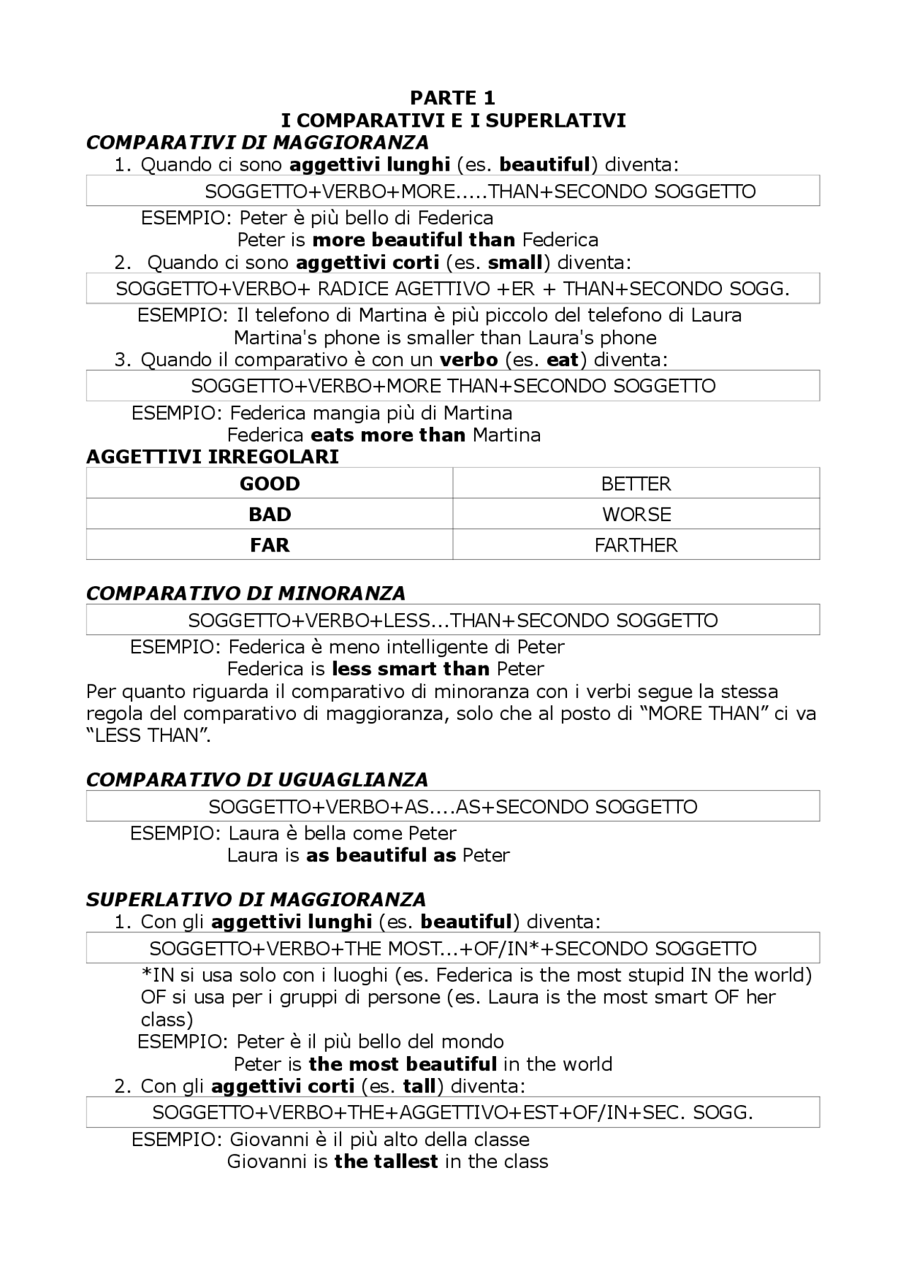 Esercizi Di Grammatica Docsity
