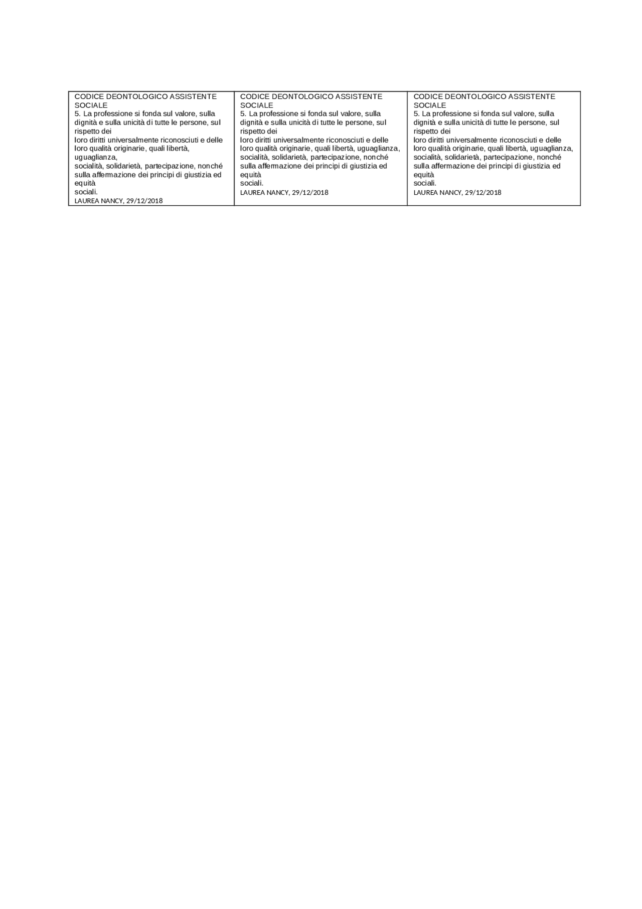 Codice Deontologico Assistente Sociale Docsity