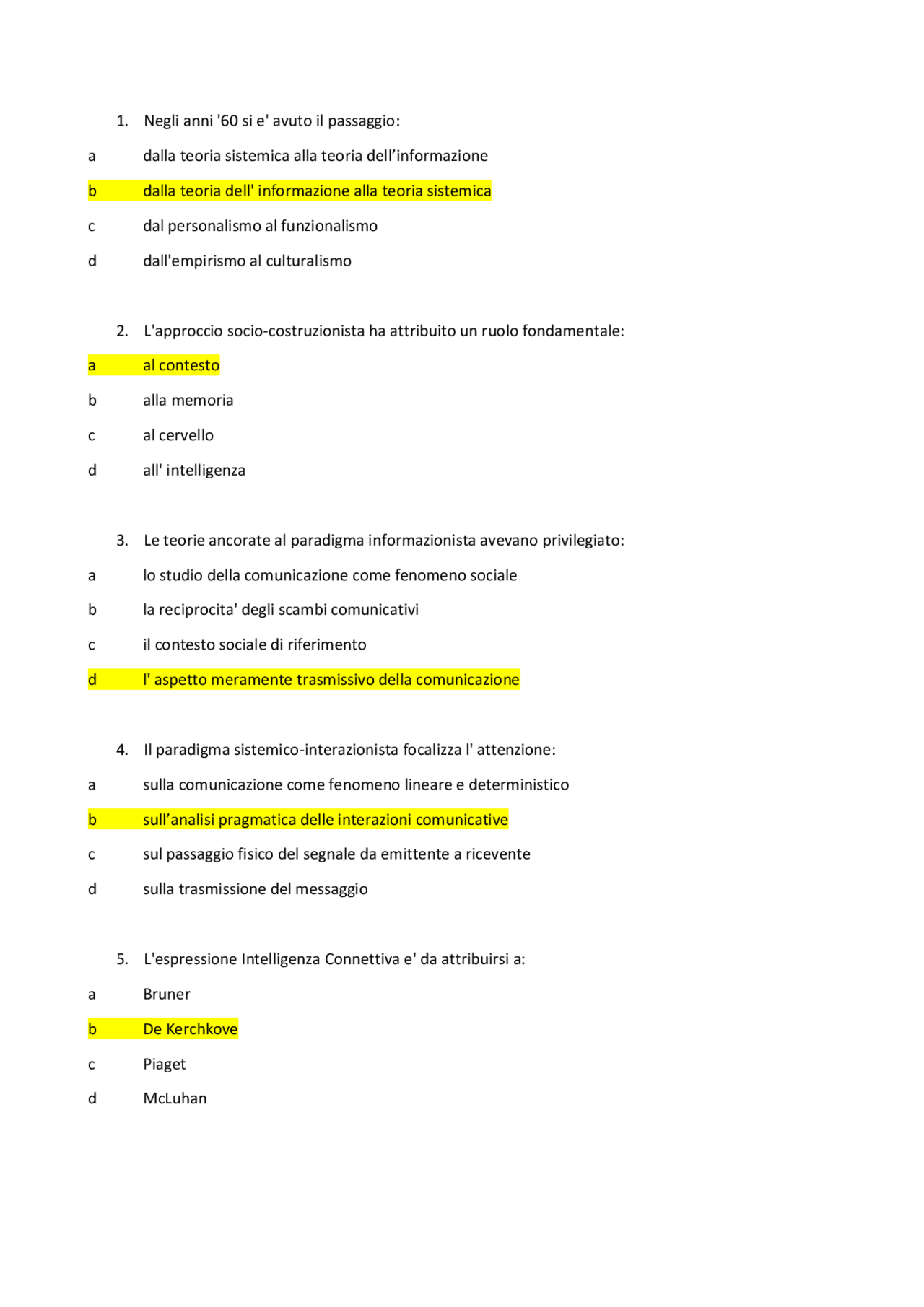 Tecnologie Dellistruzione E Dellapprendimento Corso Online Pacchetto