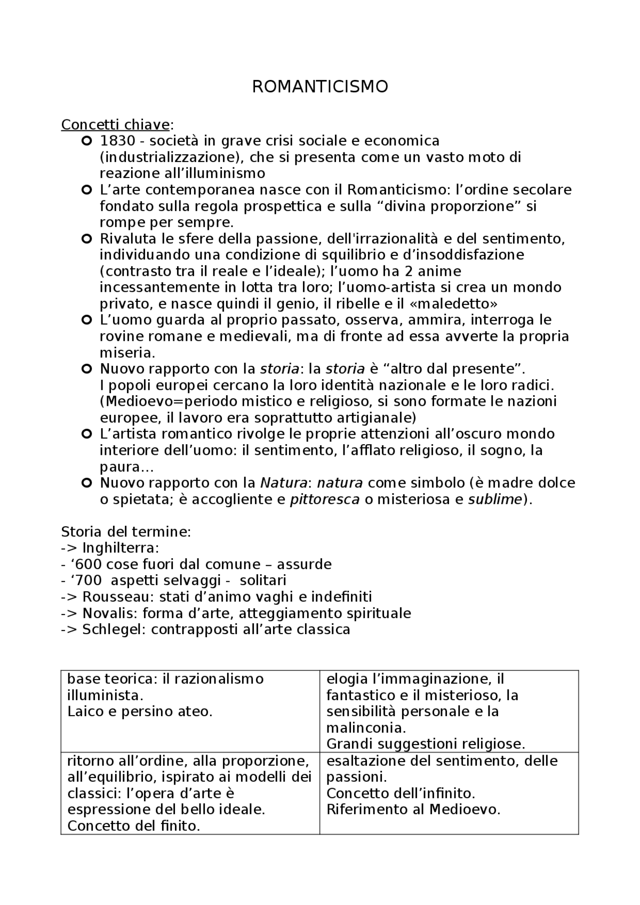 Romanticismo E Neoclassicismo Docsity