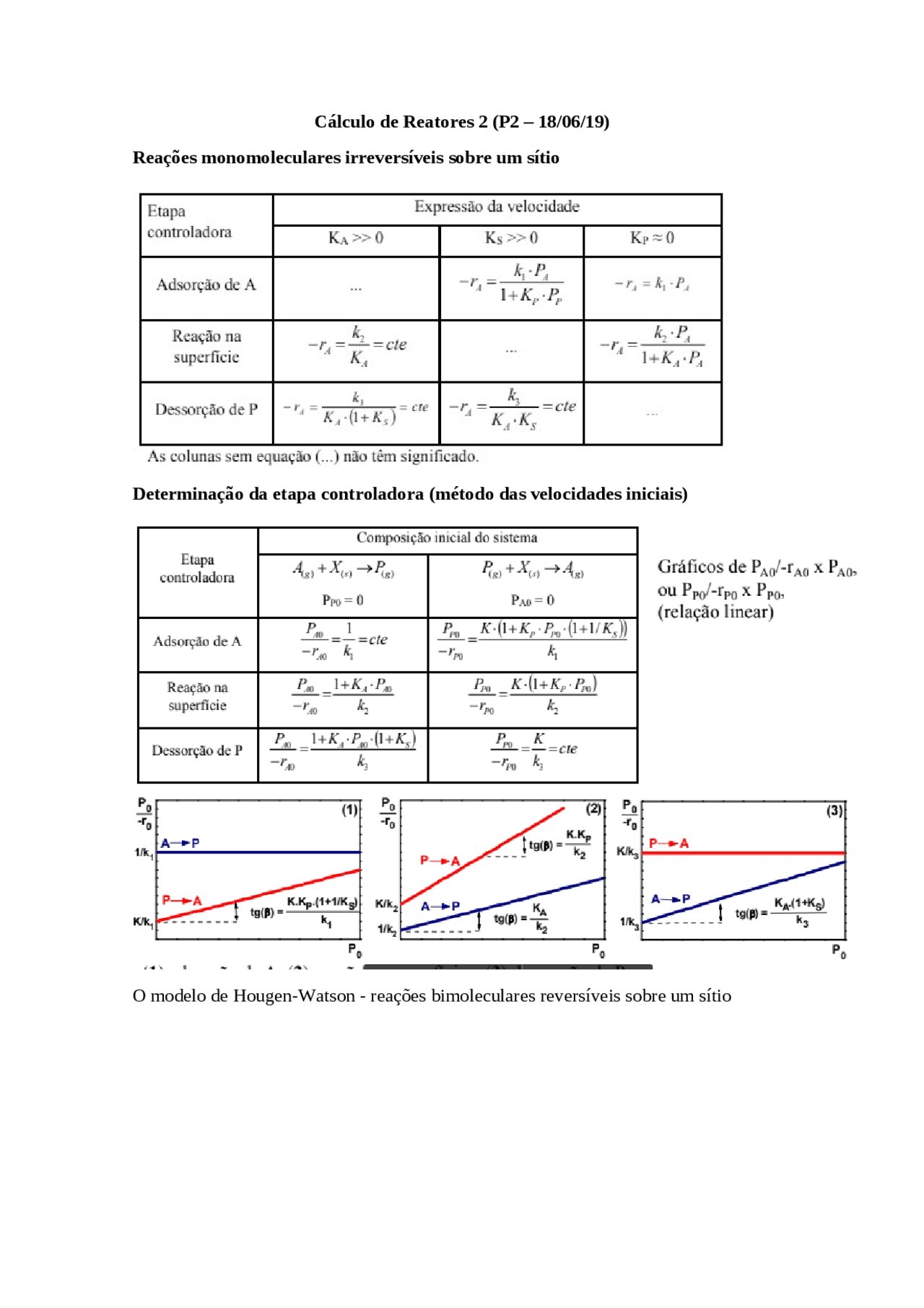 Cálculo De Reatores 2 Appunti Calculus For Engineers Docsity