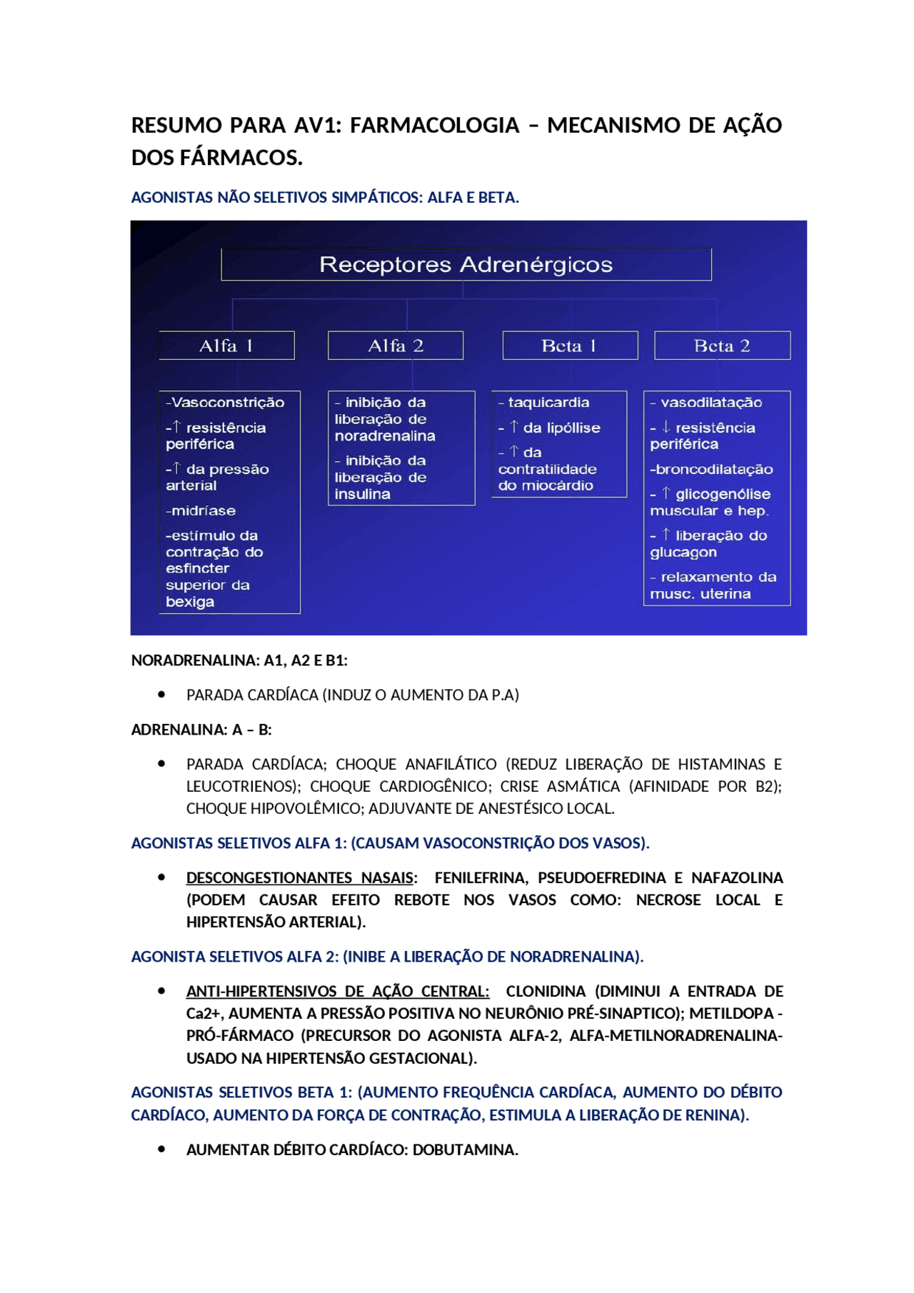 Resumo De Farmacologia 1 Docsity