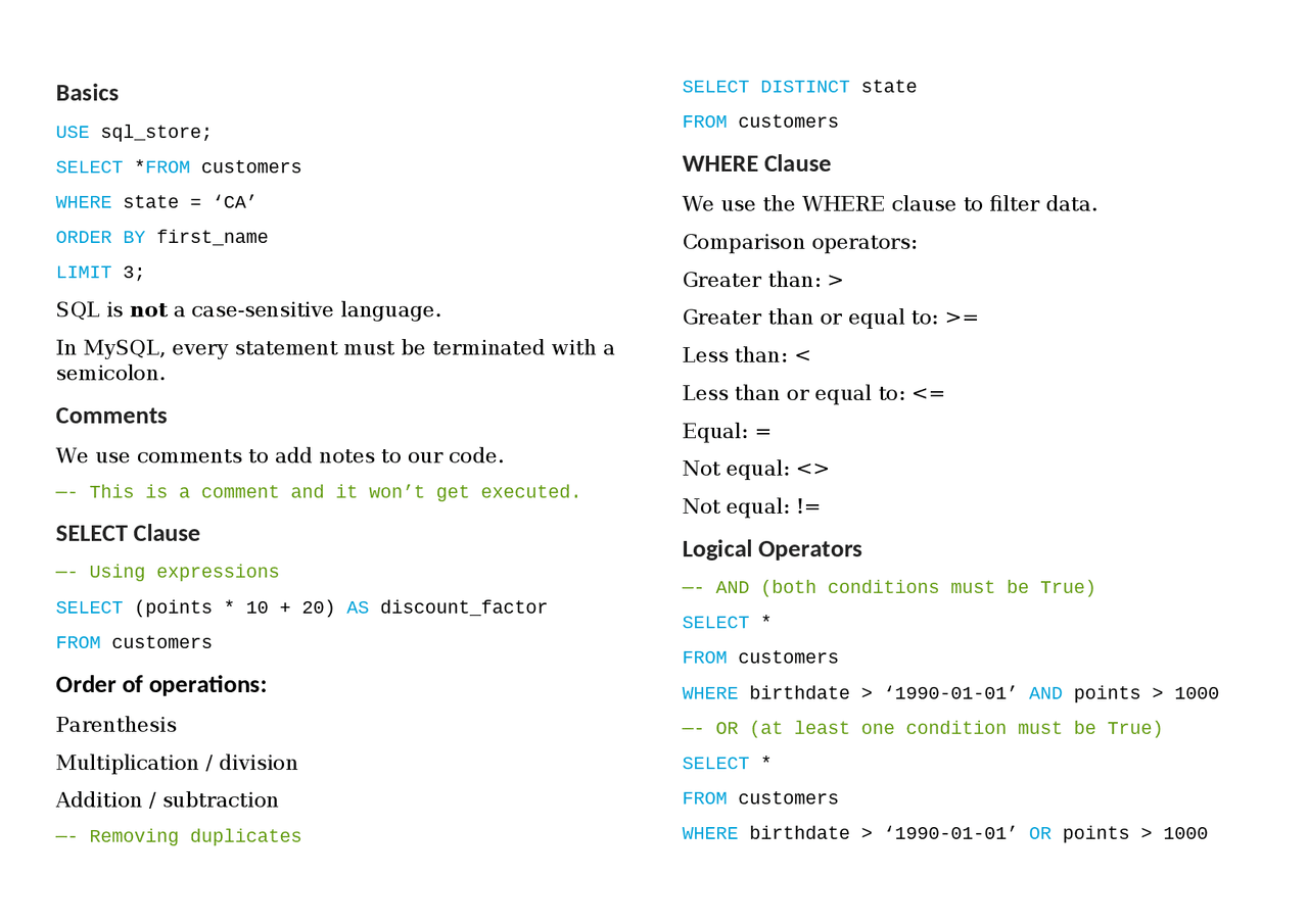 SQL cheat sheet per esame informatica - Docsity