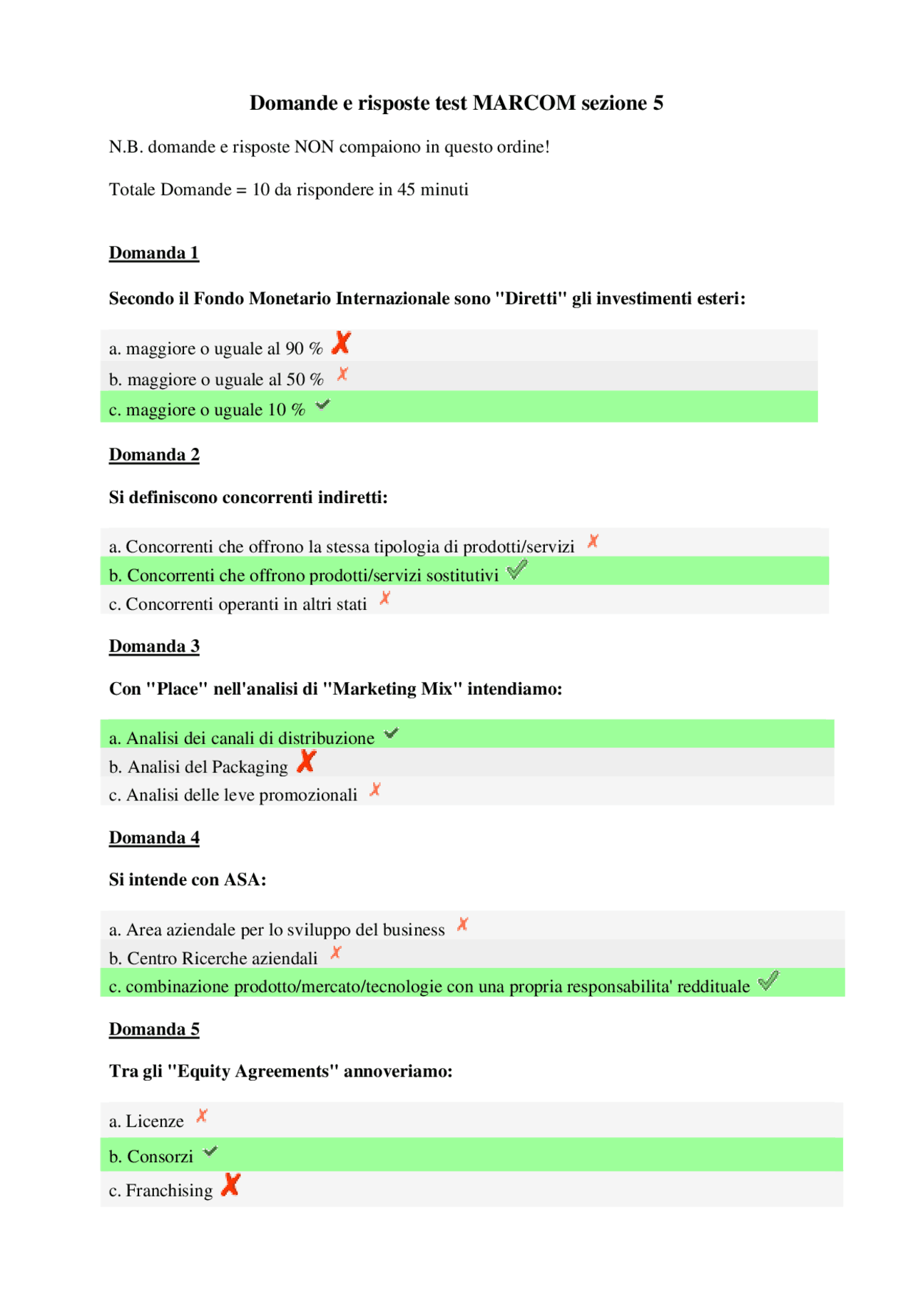 Domande E Risposte Modulo 5 Master Marcom Global Marketing