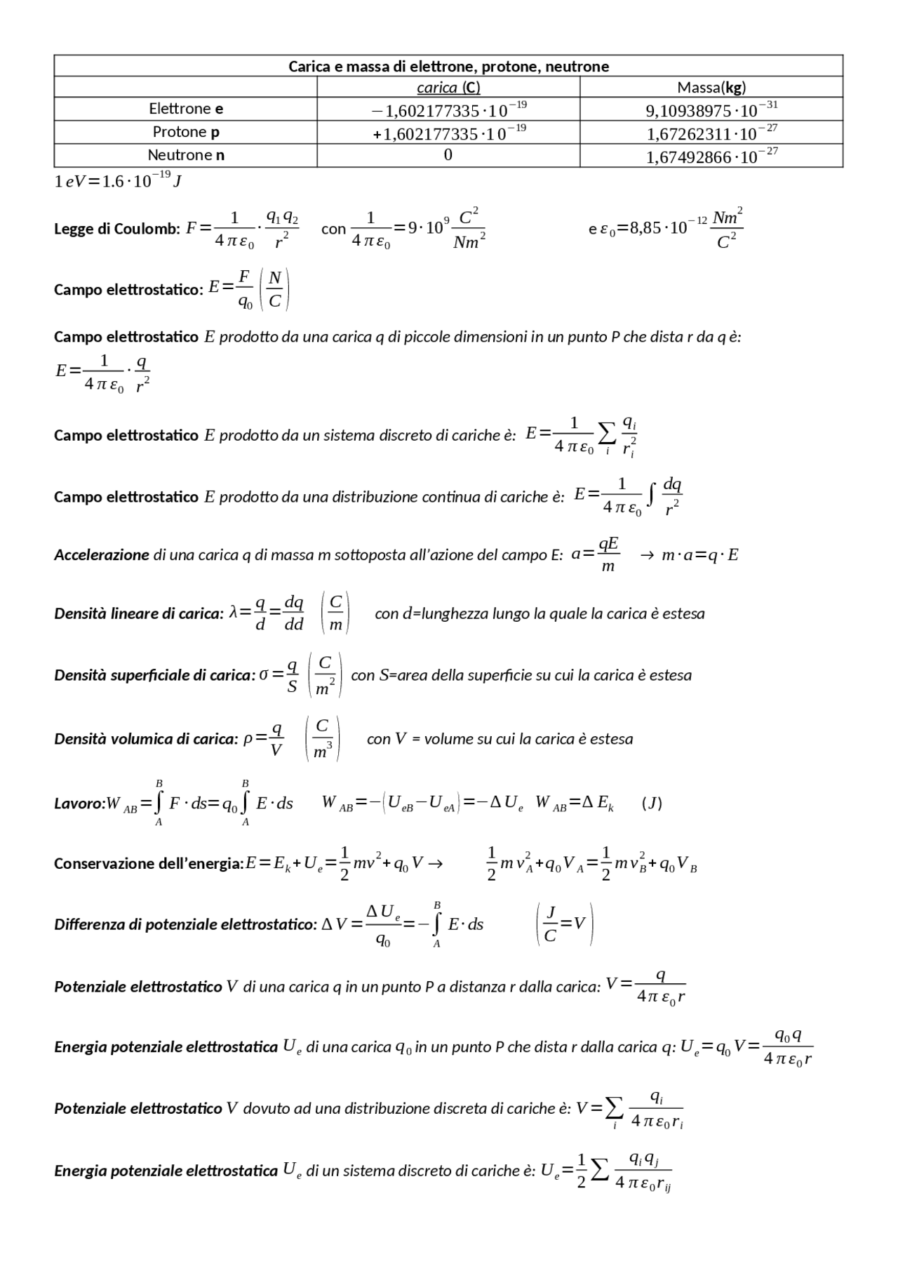 Formulario Di Fisica 2 Per 1° Anno Di Ingegneria Poliba Formulari