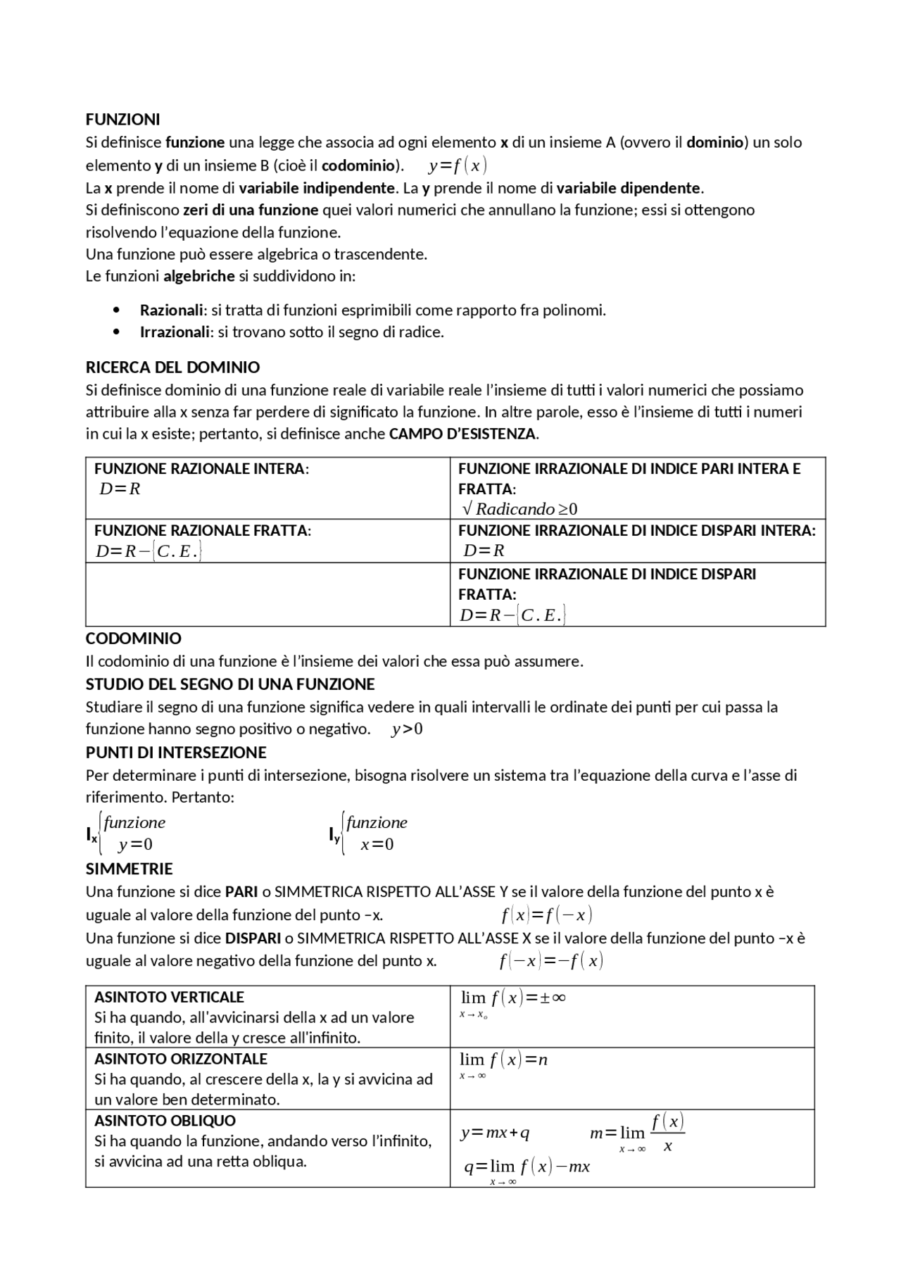 Le funzioni, riassunto di matematica - Docsity