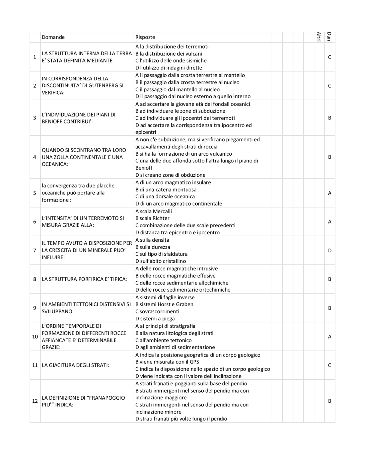 Domanderisposte Esame Geologia Class Form Docsity
