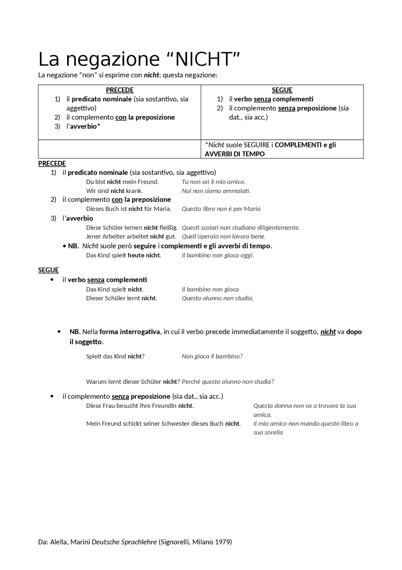 La negazione con "nicht" e con "sondern" - Docsity