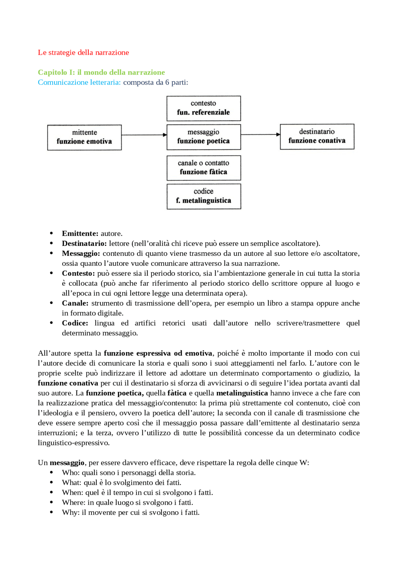 Le Strategie Della Narrazione P Landi Docsity