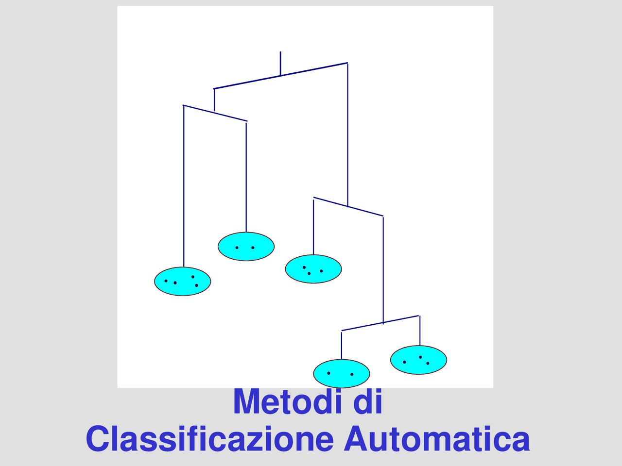 Lezione 10 Metodi Statistici Docsity