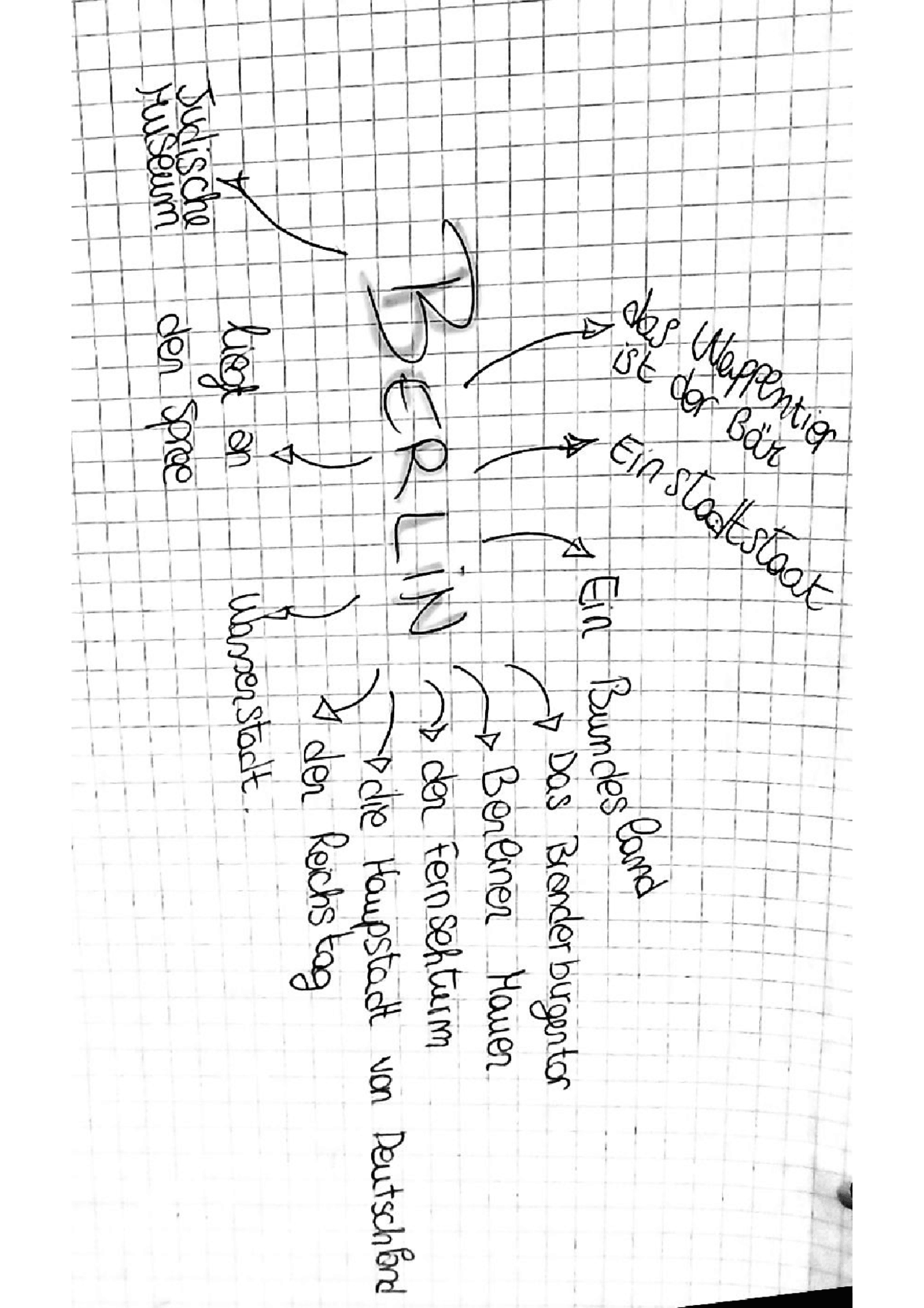 Questo è Un Documento Di Tedesco Docsity