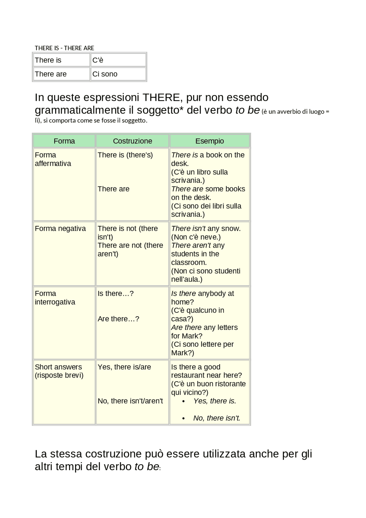 C'è/Ci sono There is/there are - Docsity