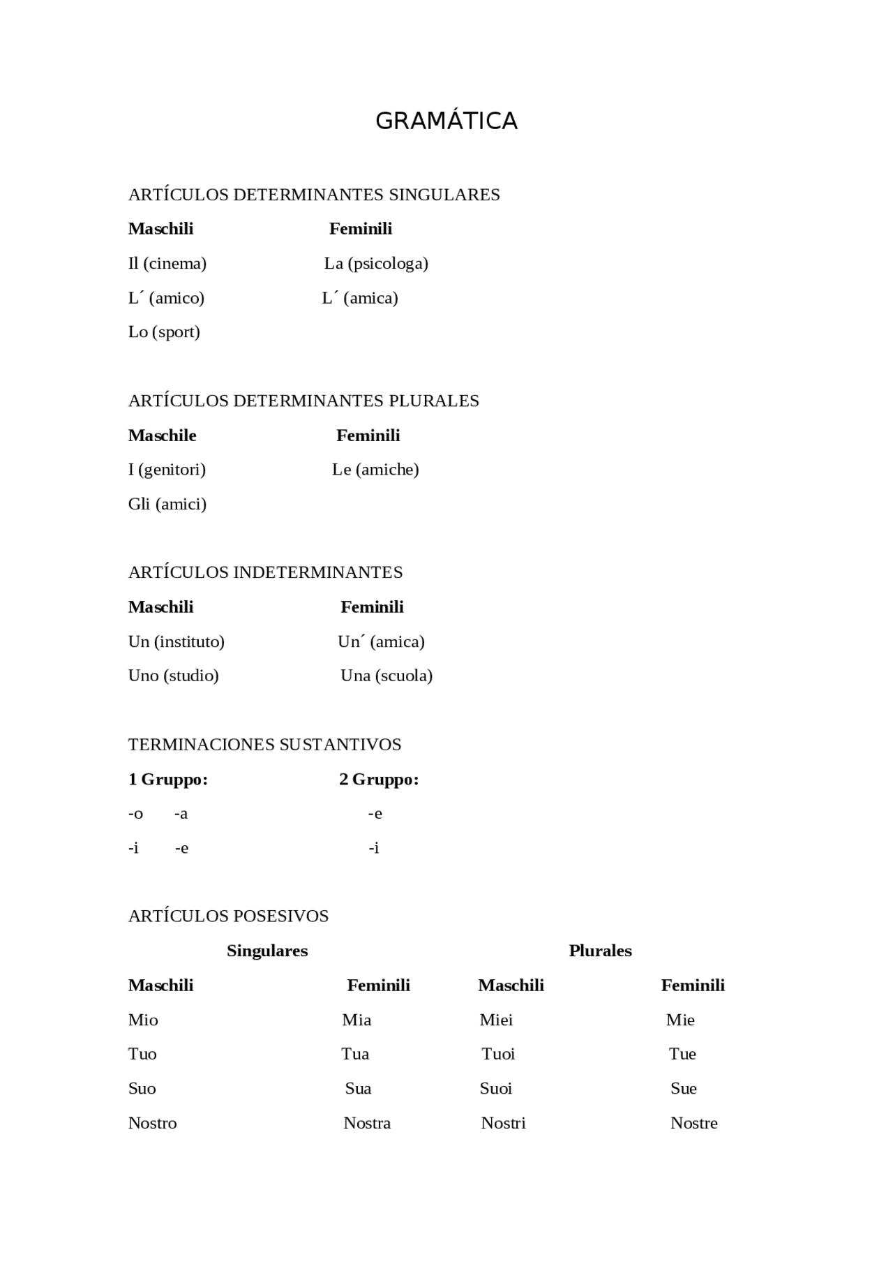 Gramática Italiano A.1 | Apuntes de Idioma Italiano - Docsity