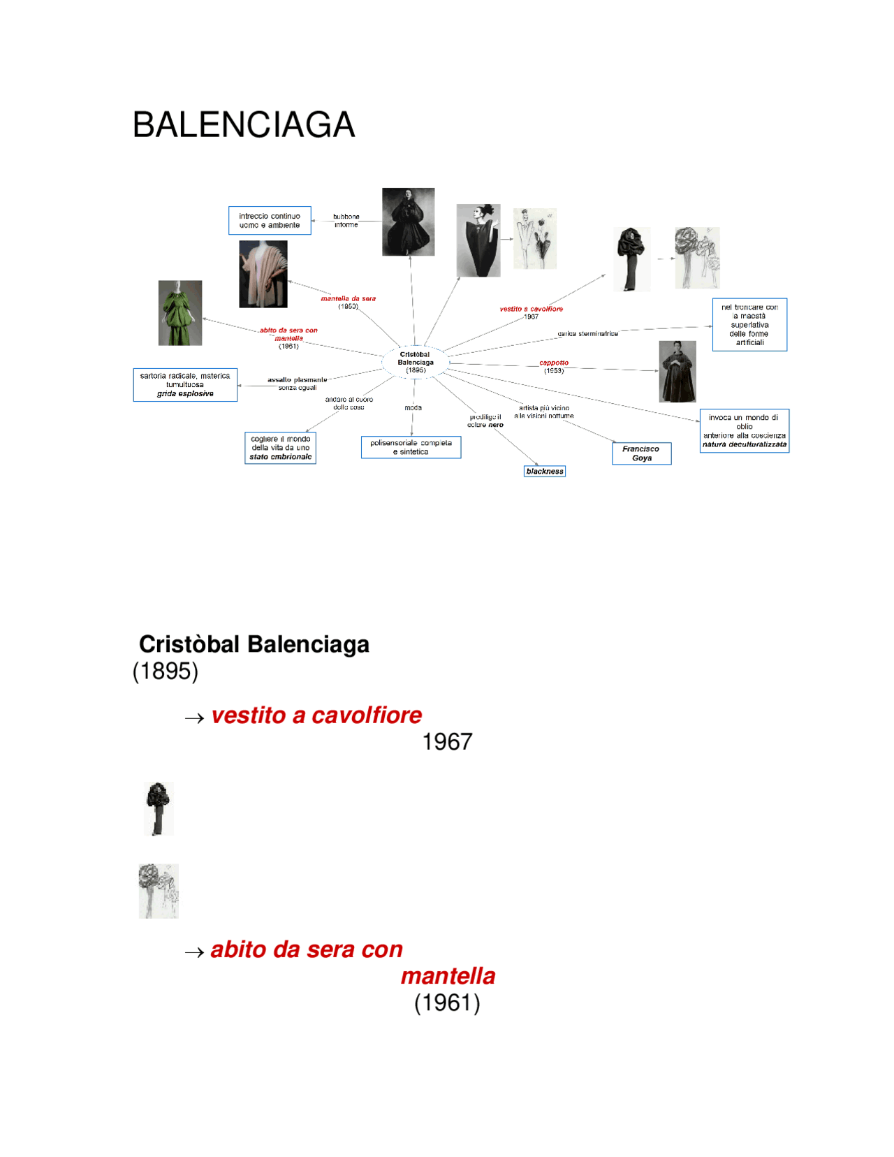 Mappa Concettuale Moda Contemporanea Fabriano Fabbri Docsity