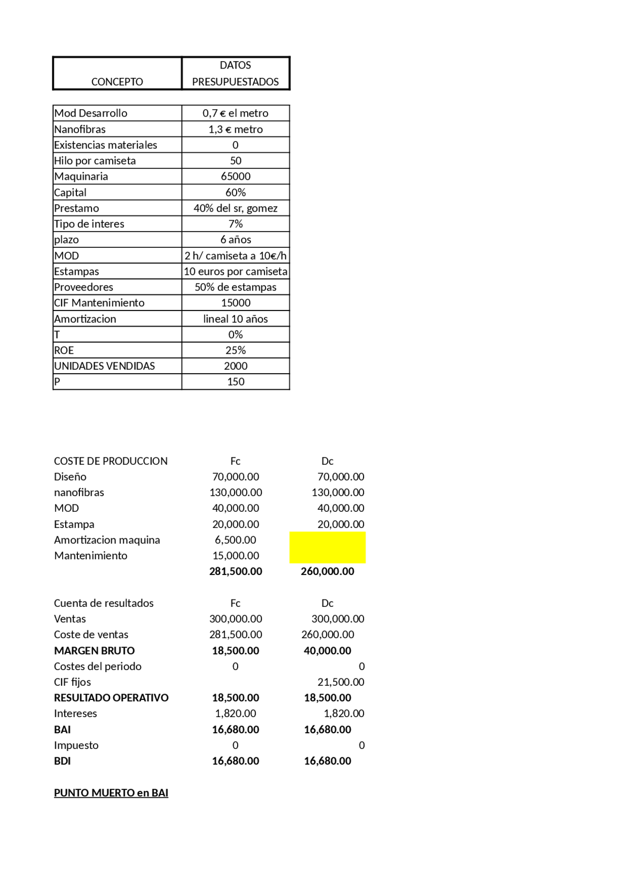 Tema 6 Ejercicios Gestión De Costes Docsity