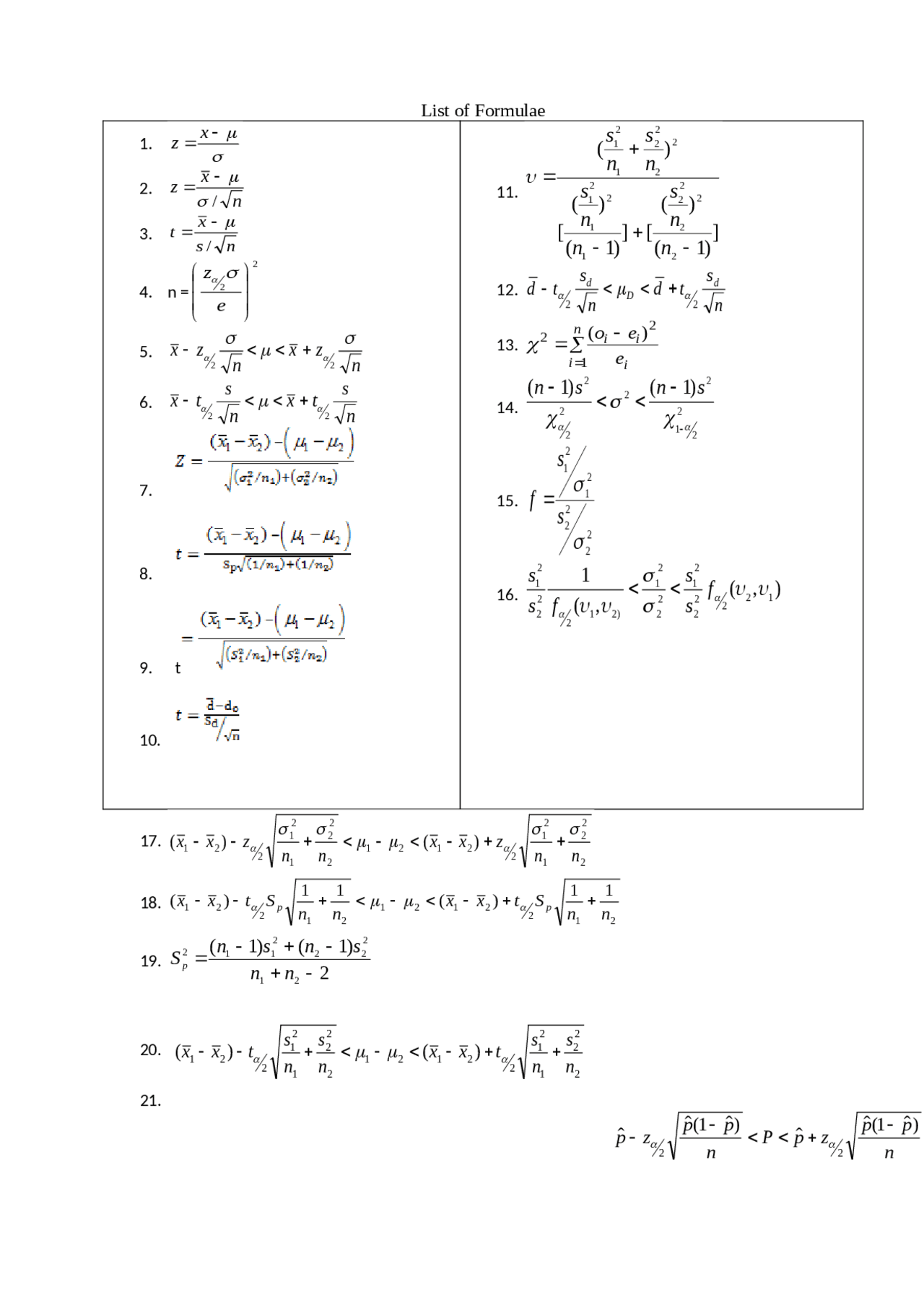 Statistics university level | Study notes Statistics | Docsity