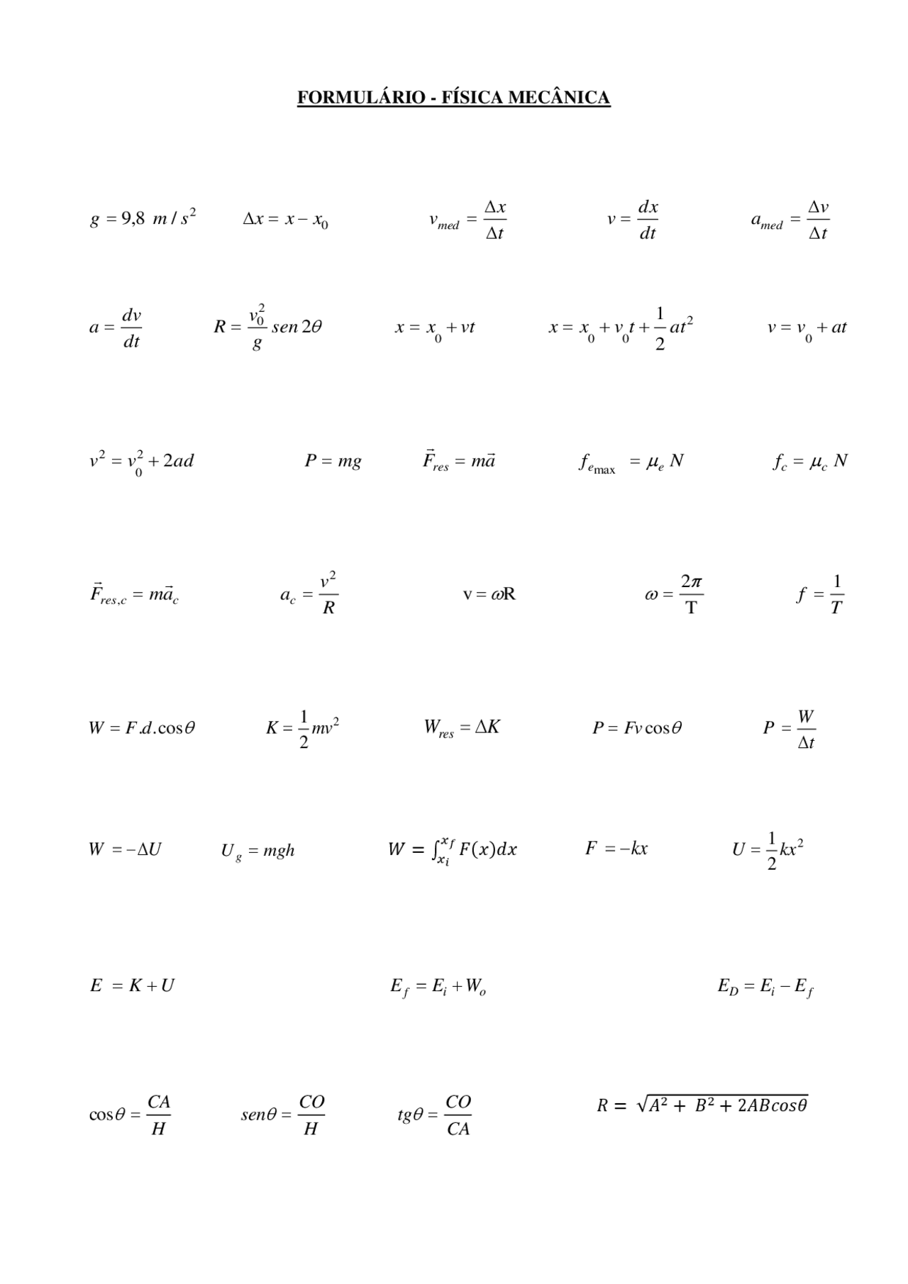 Formulário - Física Mecânica Novo.pdf - Docsity