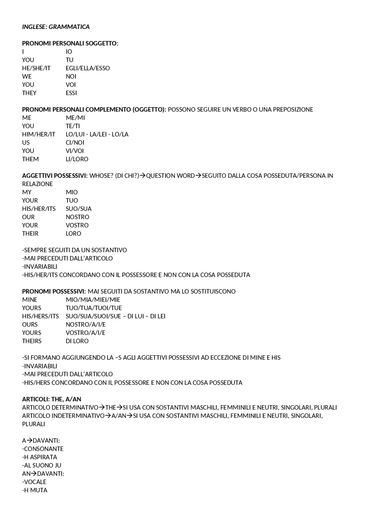Grammatica Inglese Basi Notes De Anglais Docsity