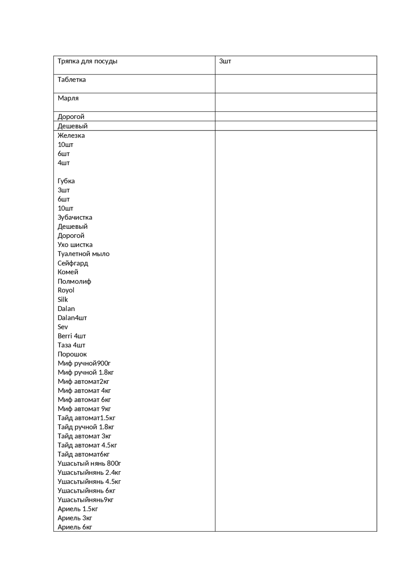 отчет по практике мВТипо Docsity