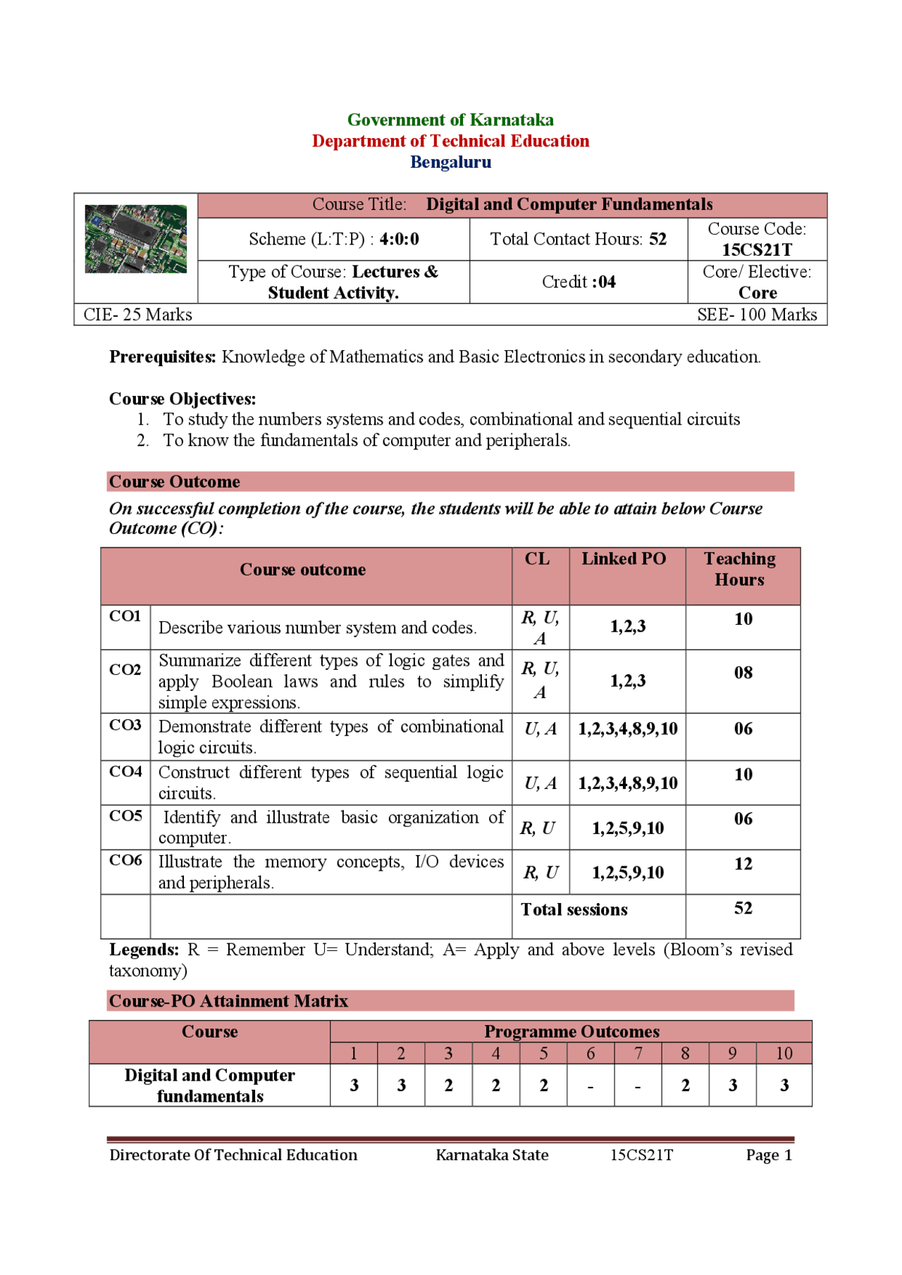 Qwertyuiop asdfghjkl | High school final essays Computer science | Docsity