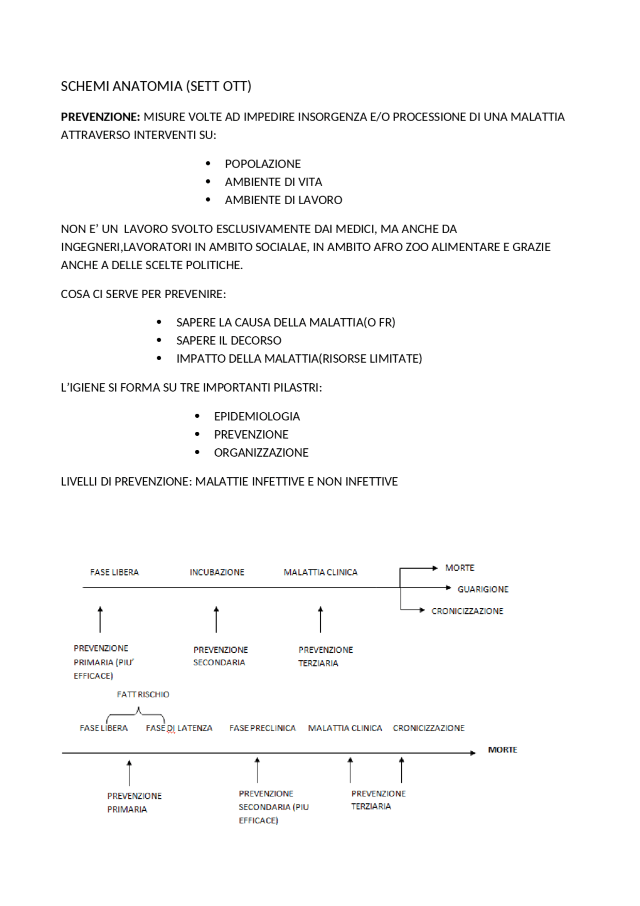 Prevenzione Malattie Infettive E Non Infettive Docsity