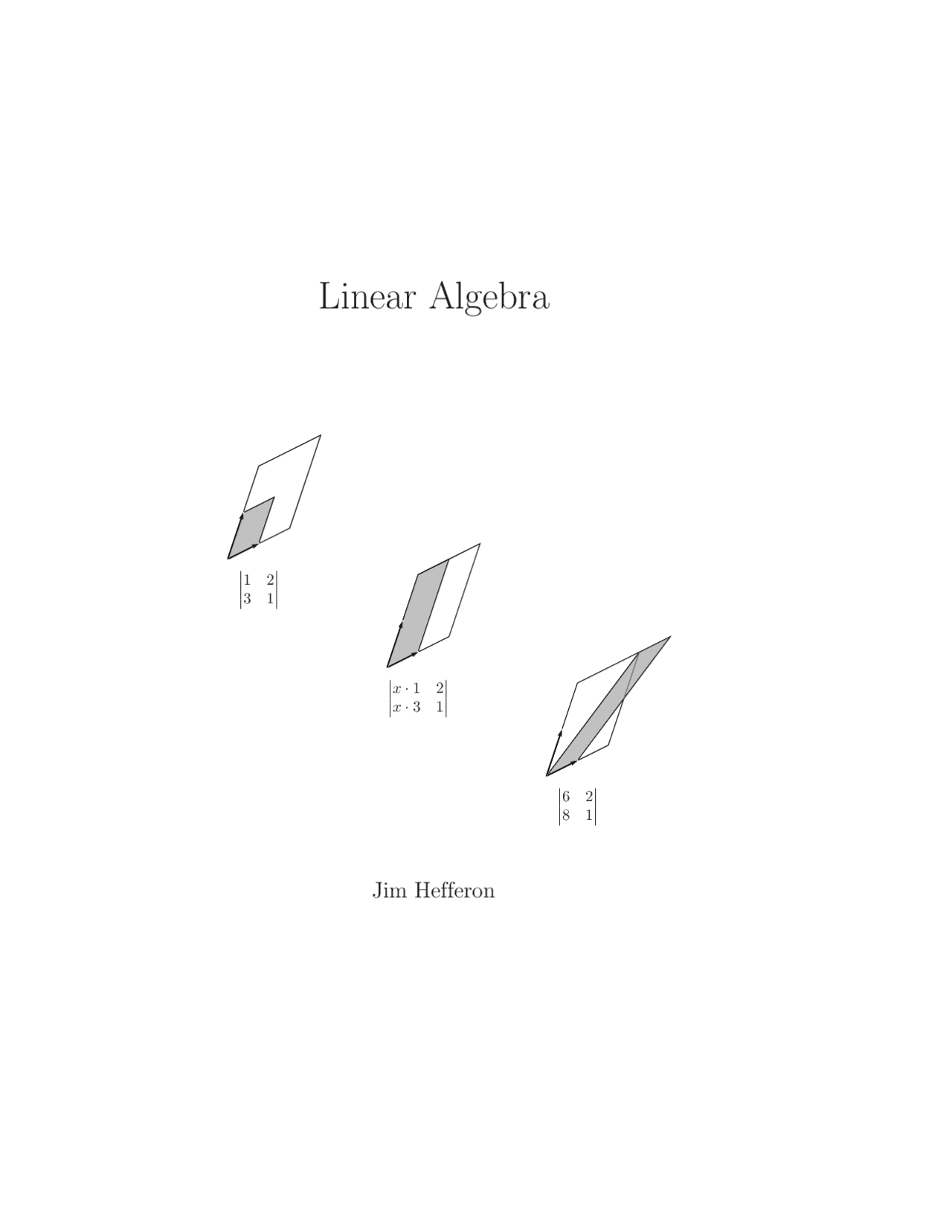 Linear Álgebra Textbook - Docsity