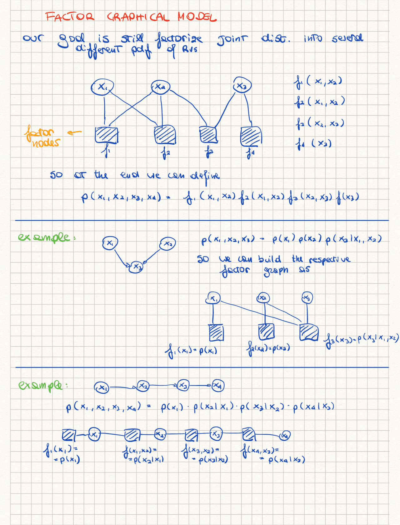 Factor Graphical Models Docsity