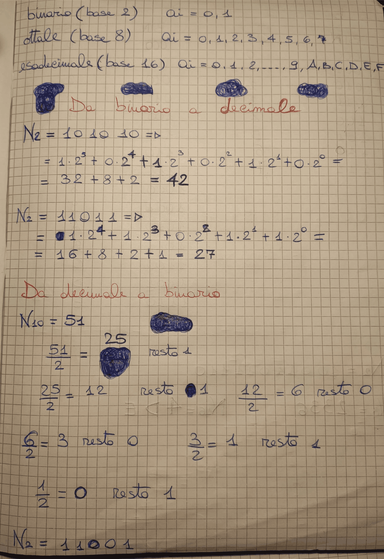 Sistemi Di Numerazione Docsity