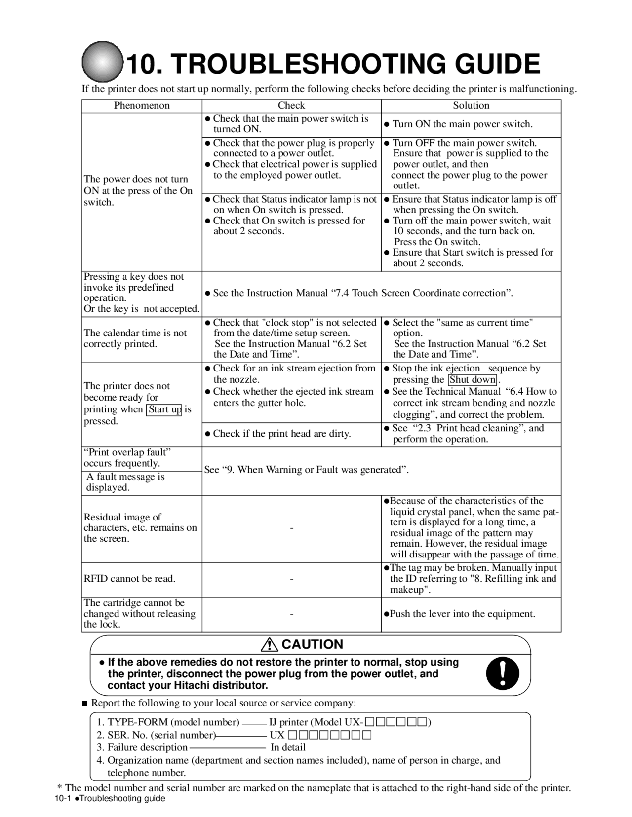 Hitachi Printer Model Ux 6ta Parte Docsity